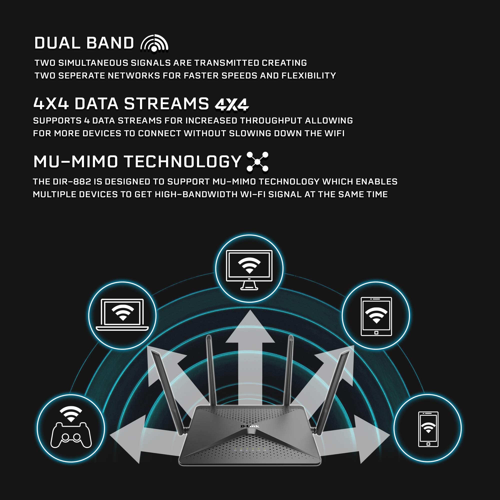 D-Link WiFi Router, AC2600 MU-MIMO Dual Band Gigabit 4K Streaming and Gaming with USB Ports, 4x4 Wireless Internet for Home (DIR-882-US), Black