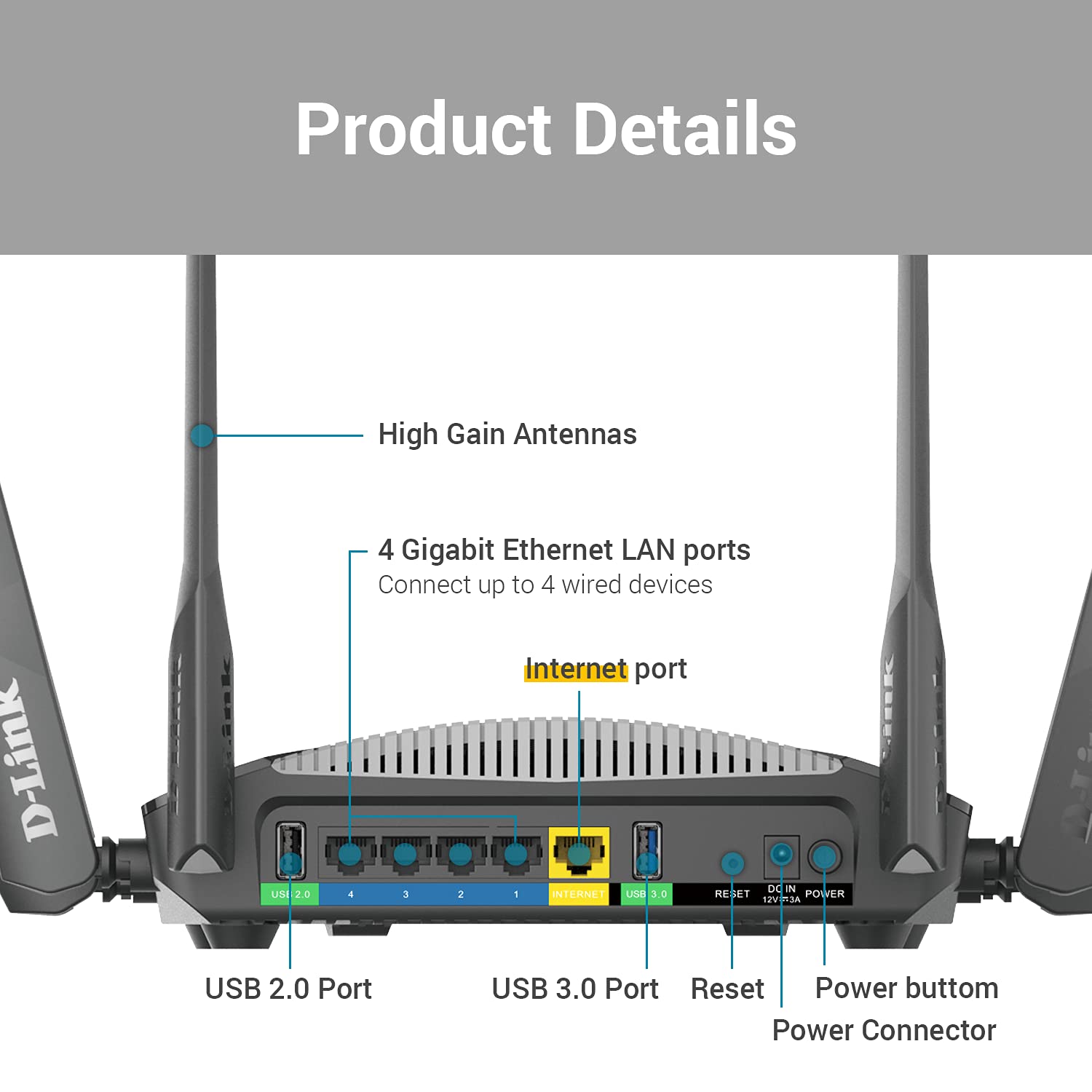 D-Link WiFi Router AC3000, Smart, Mesh (DIR-3040)