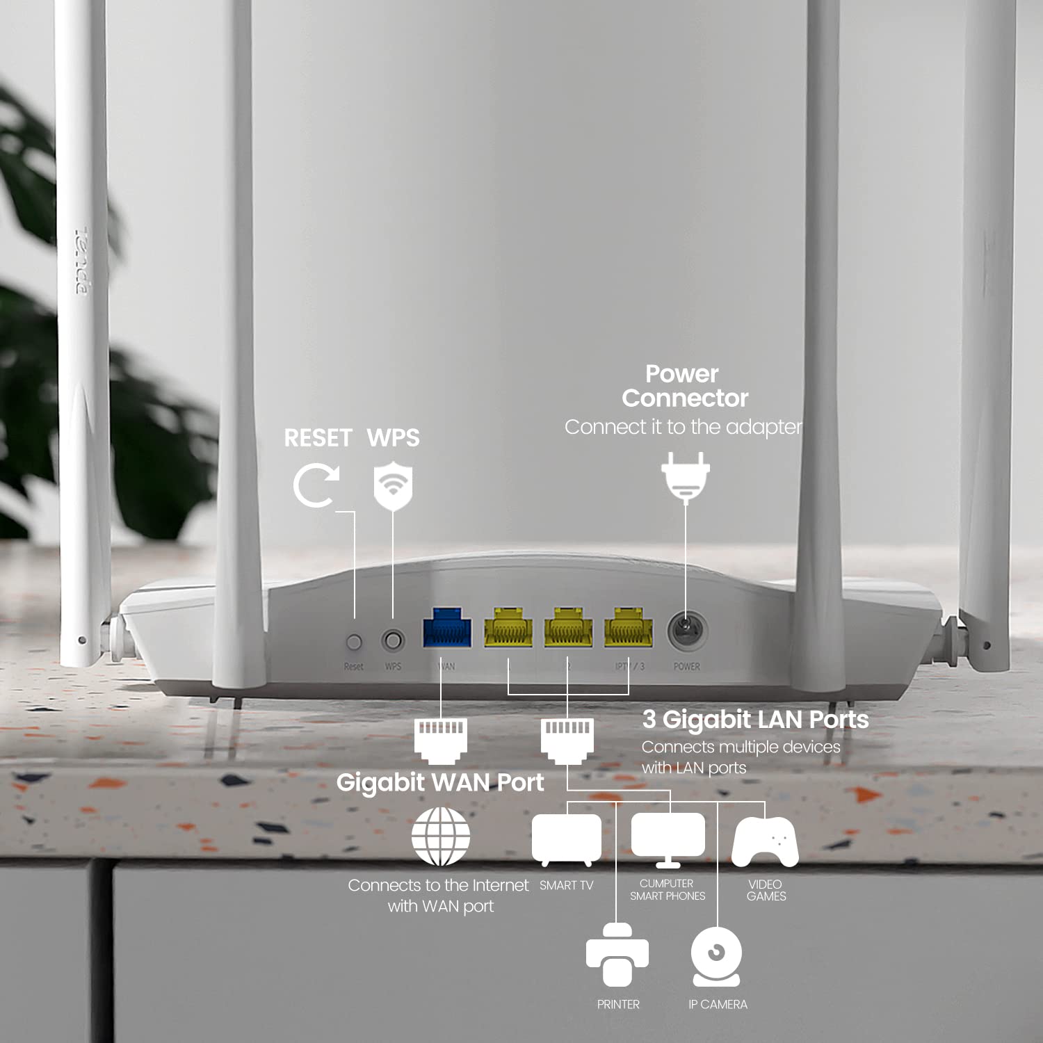 Tenda Wi-Fi 6 Router AX1800 Smart WiFi Router (RX3) -Dual Band Gigabit Wireless Internet Router，with MU-MIMO+OFDMA, 1.8GHz Quad-Core CPU, Up to 1200 Square Feet Coverage(4 Rooms) & 64 Devices