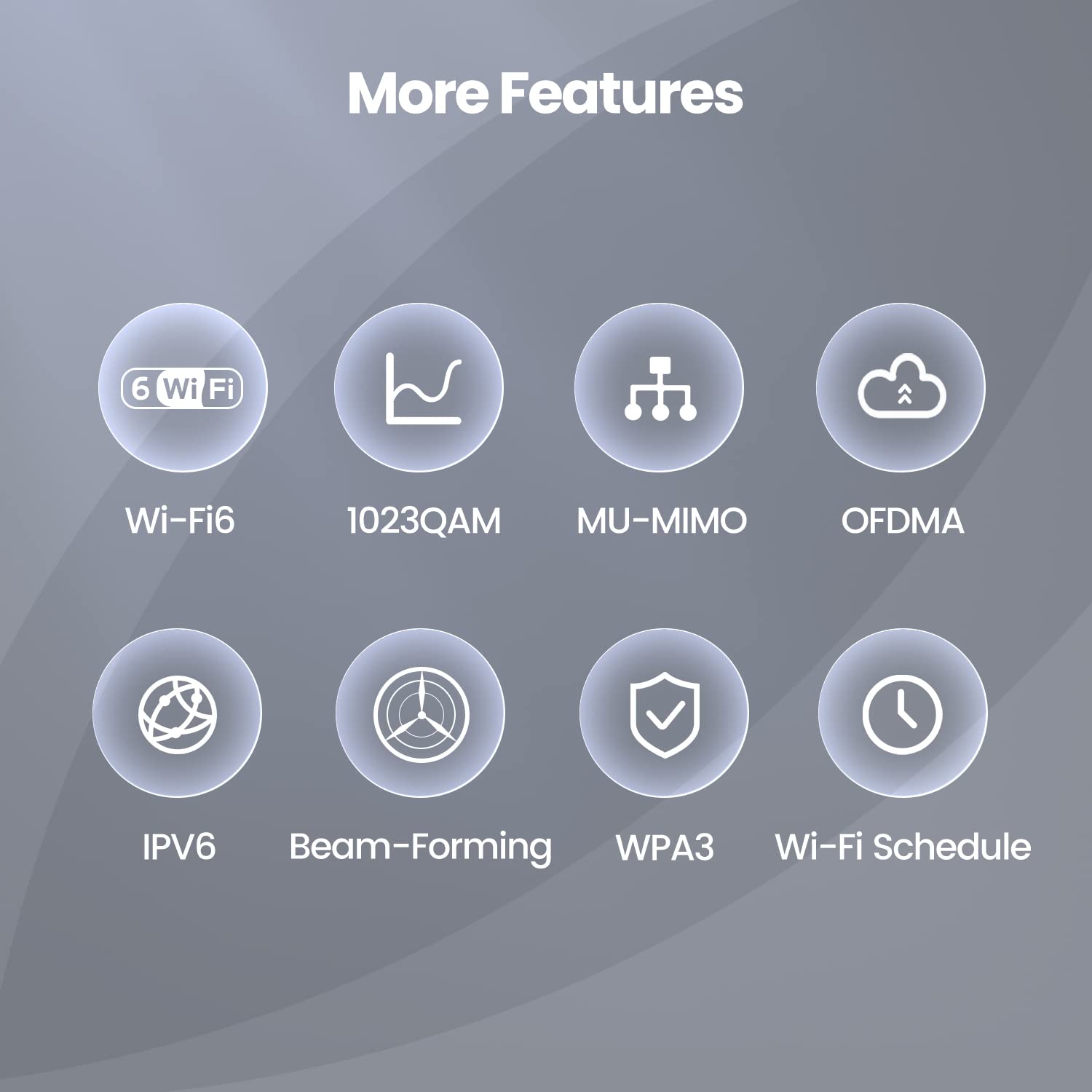 Tenda Wi-Fi 6 Router AX1800 Smart WiFi Router (RX3) -Dual Band Gigabit Wireless Internet Router，with MU-MIMO+OFDMA, 1.8GHz Quad-Core CPU, Up to 1200 Square Feet Coverage(4 Rooms) & 64 Devices