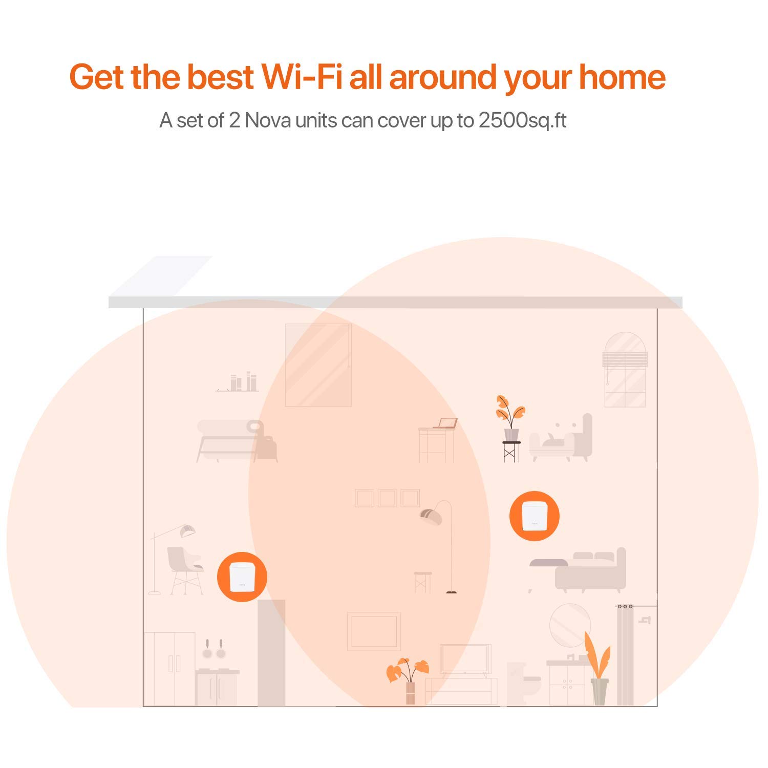 Tenda NOVA Mw5S(2-Pack) Wall-Plug Whole Home Mesh WiFi System, Coverage Up to 2, 500 Sq. Ft, Plug and Play, Router/WiFi Extender Replacement, Gigabit Connection to Your Cable Modem
