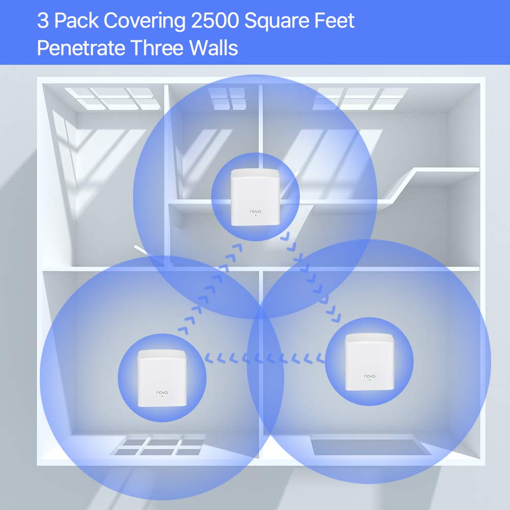 Tenda NOVA Mw5S(2-Pack) Wall-Plug Whole Home Mesh WiFi System, Coverage Up to 2, 500 Sq. Ft, Plug and Play, Router/WiFi Extender Replacement, Gigabit Connection to Your Cable Modem