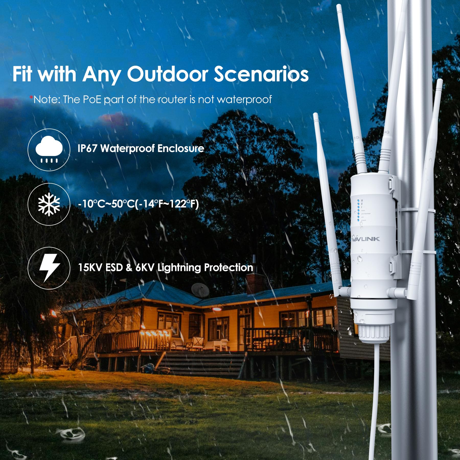 WAVLINK 1200Mbps Dual Band WiFi Extender,Wireless Repeater WiFi Range Extender with 2 Gigabit Ethernet Port,4 x 5DBi Antennas,Signal Wi-Fi Booster Repeater/Router/AP Mode,Plug and Play,WPS