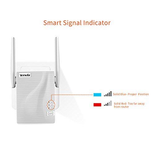 Tenda A15 WiFi Extender AC750 Covers Up to 1200 Sq.ft and 20 Devices Up to 750Mbps Dual Band WiFi Range Extender Certified for AC750
