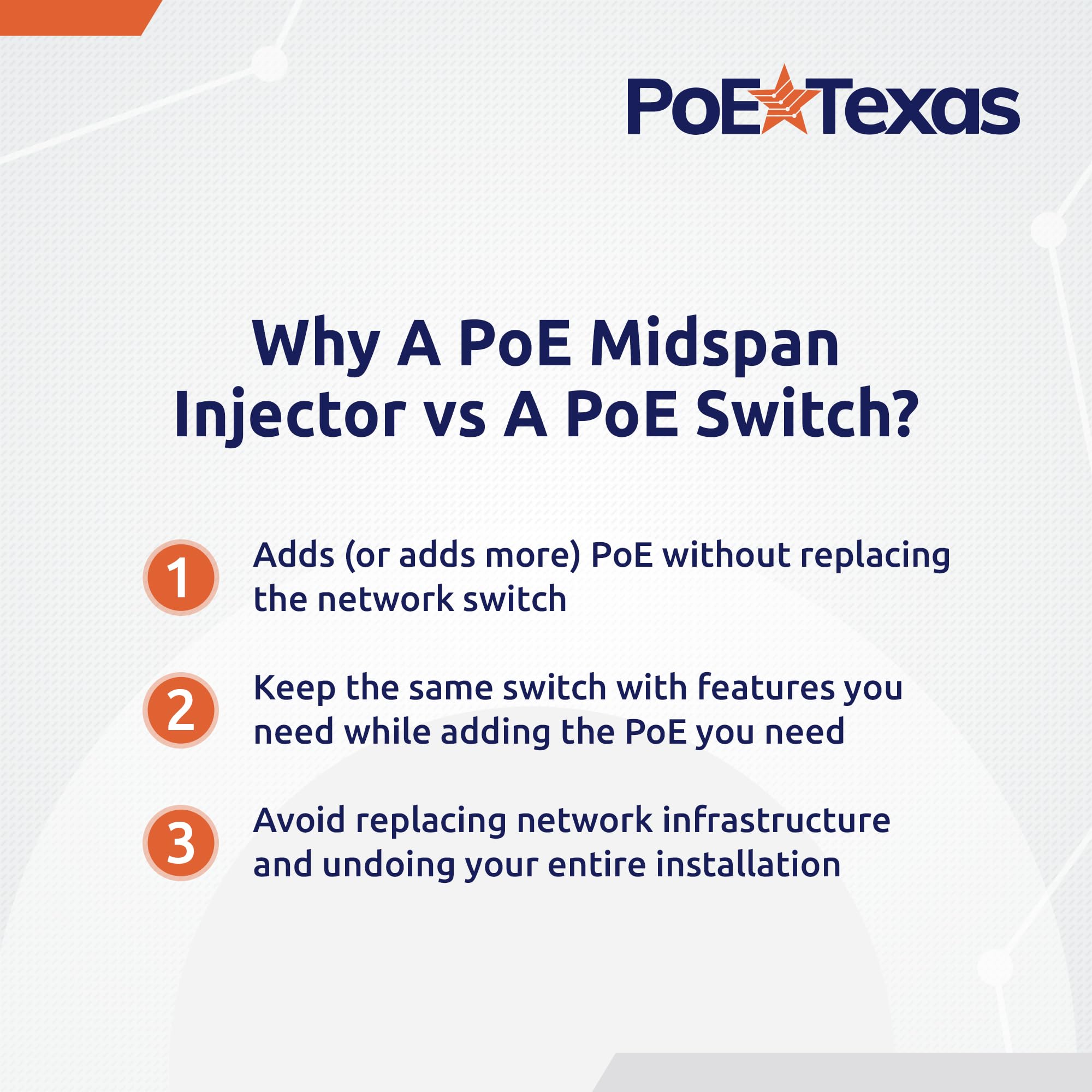 PoE Texas GPOE-8A-48v60w | 8 Port Gigabit Passive PoE Injector for PoE Cameras, IP Phones and WiFi Access Points | Includes 48 Volt 60 Watt Power Supply