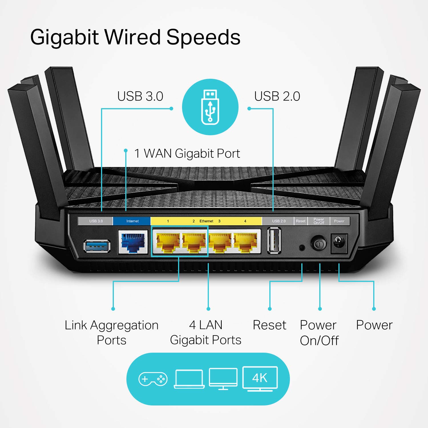 TP-Link AC4000 Smart WiFi Router - Tri Band Router , MU-MIMO, VPN Server, Antivirus/Parental Control, 1.8GHz CPU, Gigabit, Beamforming, Link Aggregation, Rangeboost, Works with Alexa(Archer A20),Black