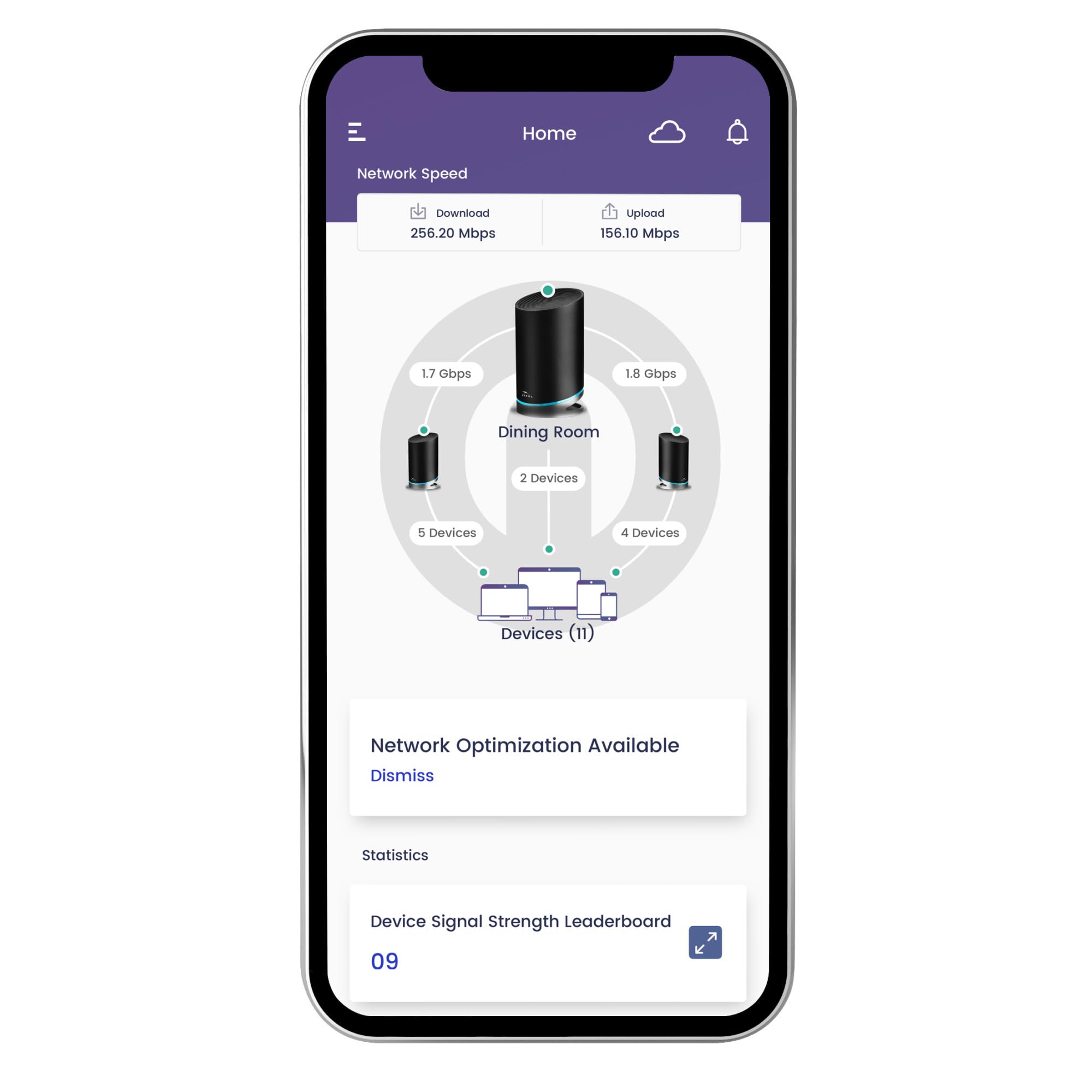 ARRIS SURFboard mAX W30 Tri-Band Mesh Ready Wi-Fi 6 Router | AX7800 Wi-Fi Speeds up to 7.8 Gbps | Coverage 3,000 sq ft | 1 Router | Four 1 Gbps Ports | Alexa Support | 2 Year Warranty
