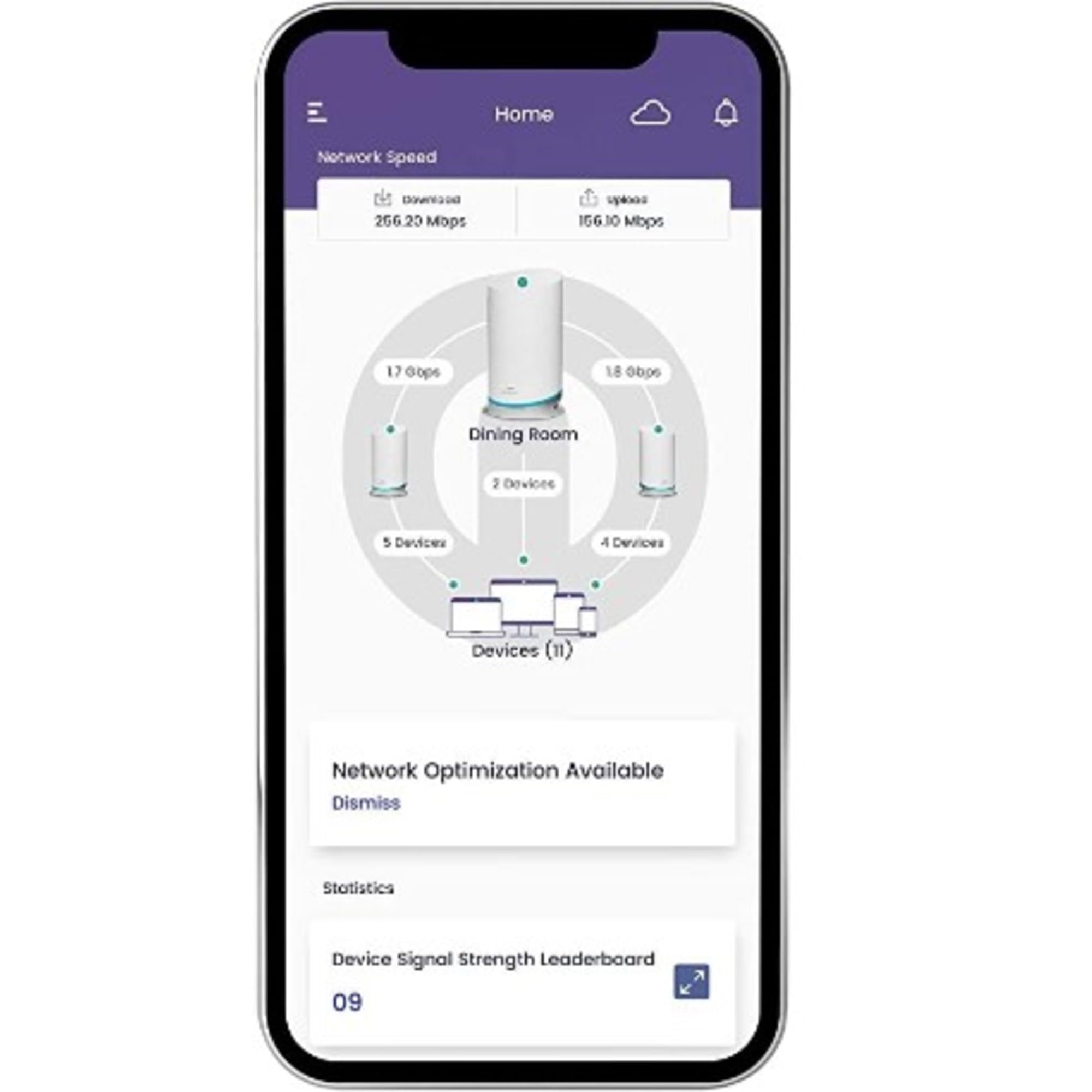 ARRIS SURFboard mAX W30 Tri-Band Mesh Ready Wi-Fi 6 Router | AX7800 Wi-Fi Speeds up to 7.8 Gbps | Coverage 3,000 sq ft | 1 Router | Four 1 Gbps Ports | Alexa Support | 2 Year Warranty