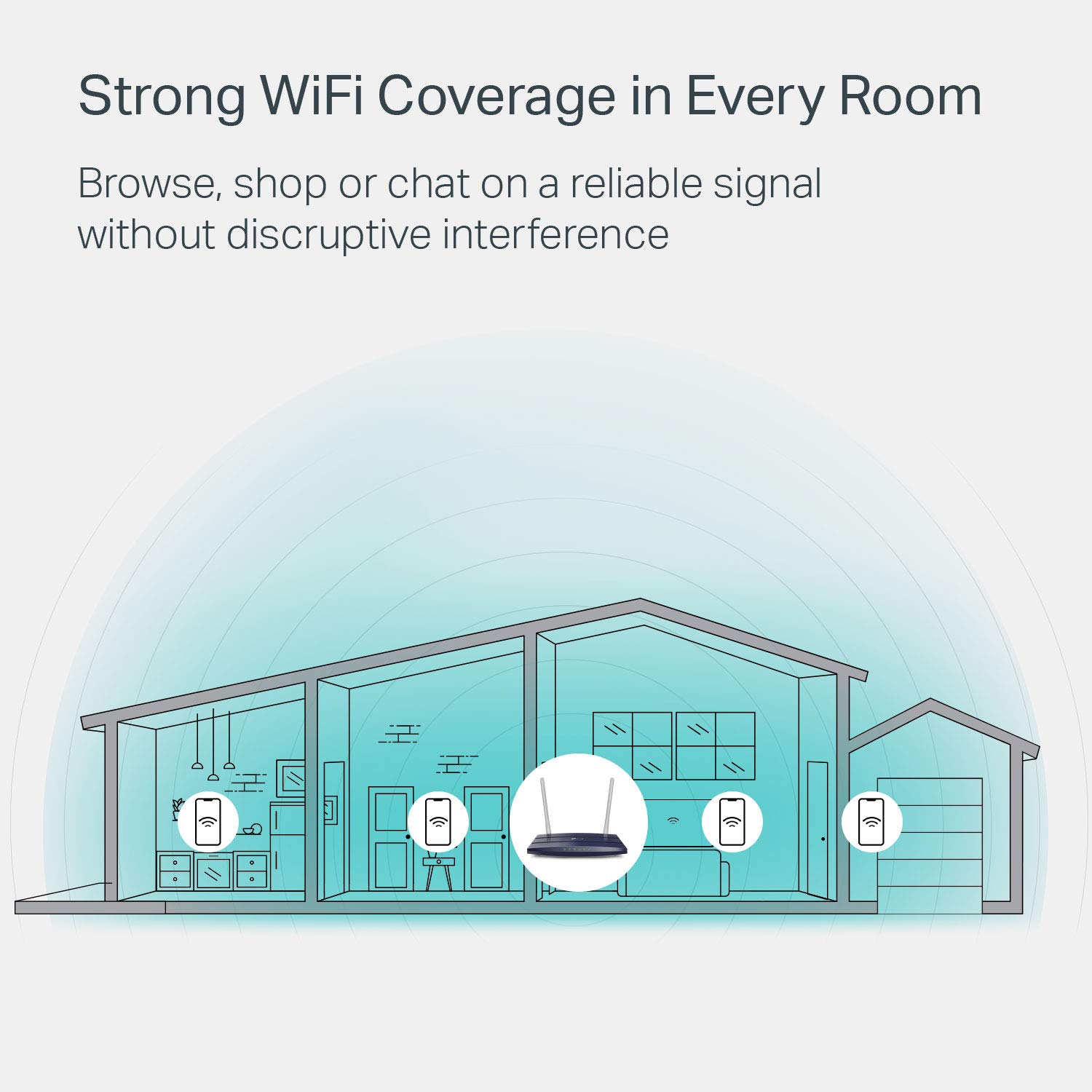 TP-Link AC1200 WiFi Router (Archer A5) - Dual Band Wireless Internet Router, 4 x 10/100 Mbps Fast Ethernet Ports, Supports Guest WiFi, Access Point Mode, IPv6 and Parental Controls