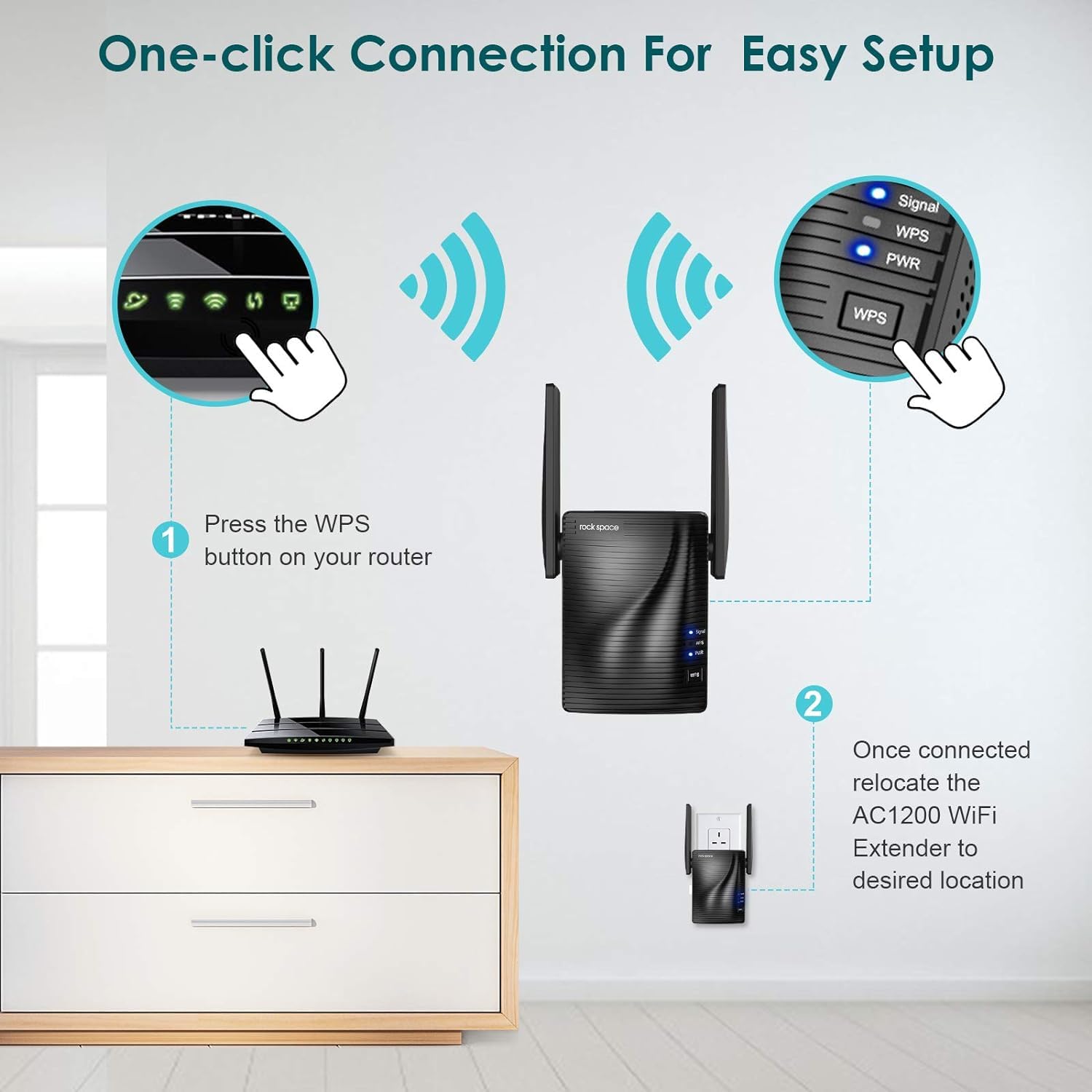 WiFi Extender- WiFi Range Extender Up to 1200Mbps, WiFi Signal Booster, 2.4 & 5GHz Dual Band WiFi Repeater with Access Ethernet Port, 360° Full Coverage, Easy Set-Up. (1200Mbps)