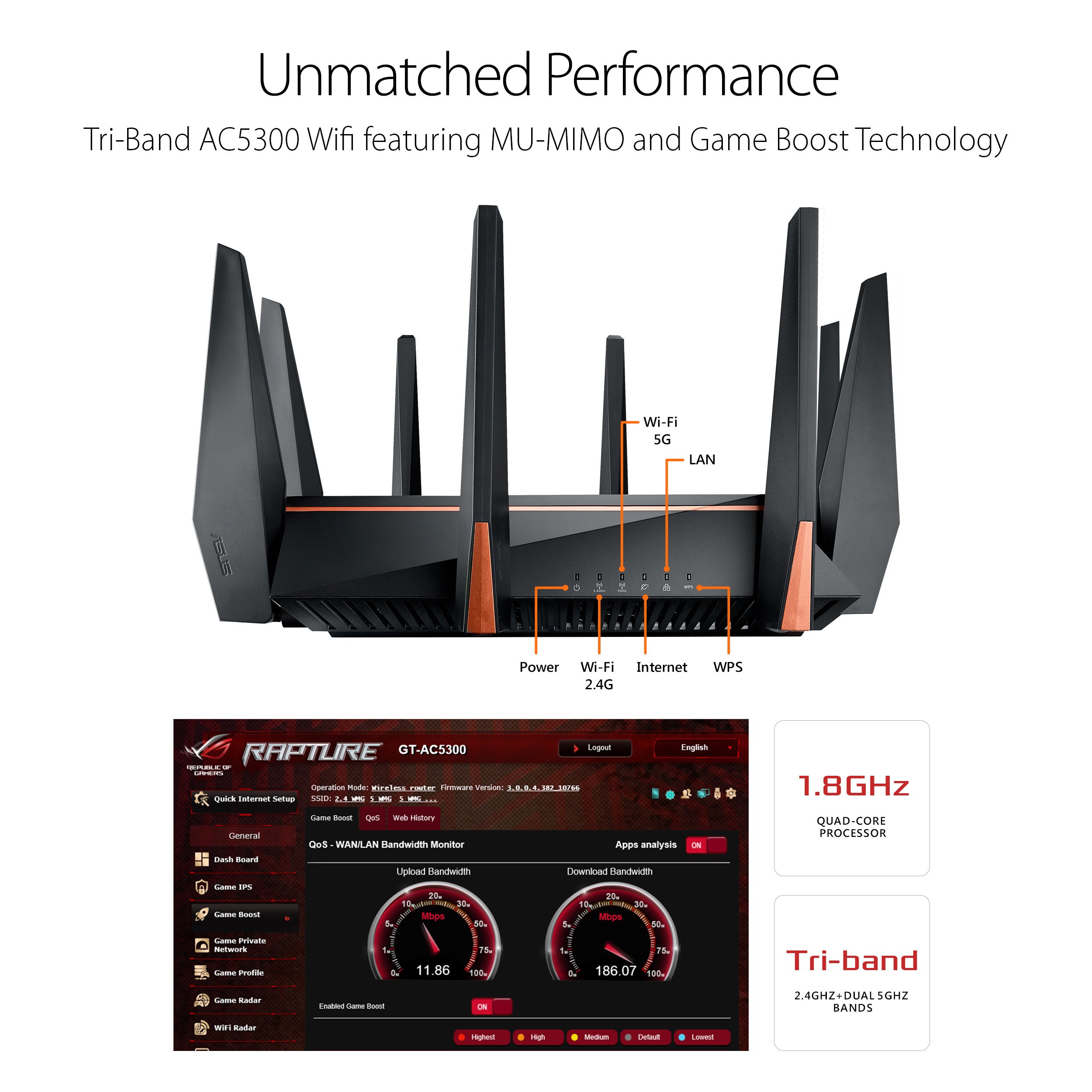 ASUS ROG Rapture WiFi Gaming Router (GT-AC5300) - Tri Band Gigabit Wireless Router, Quad-Core CPU, WTFast Game Accelerator, 8 GB Ports, AiMesh Compatible, Included Lifetime Internet Security