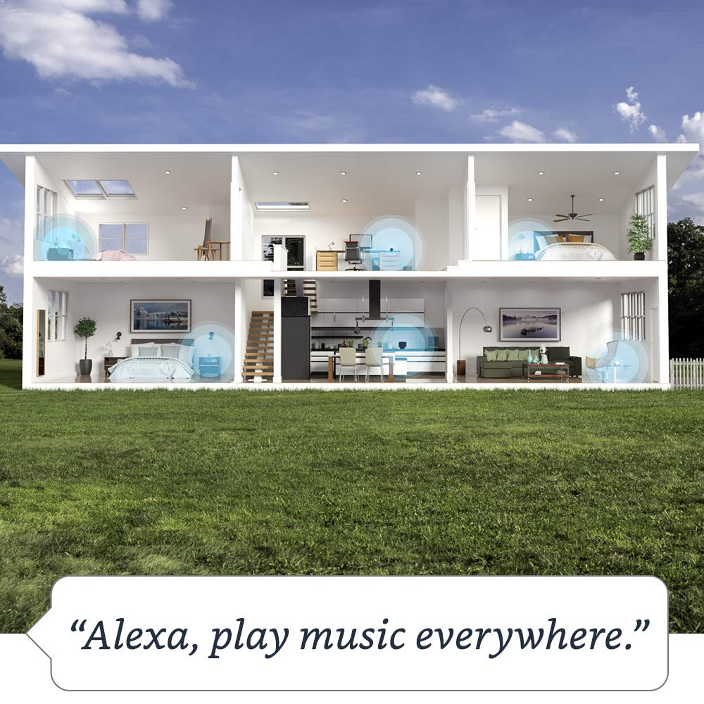 Echo (4th Gen) | With premium sound, smart home hub, and Alexa | Glacier White