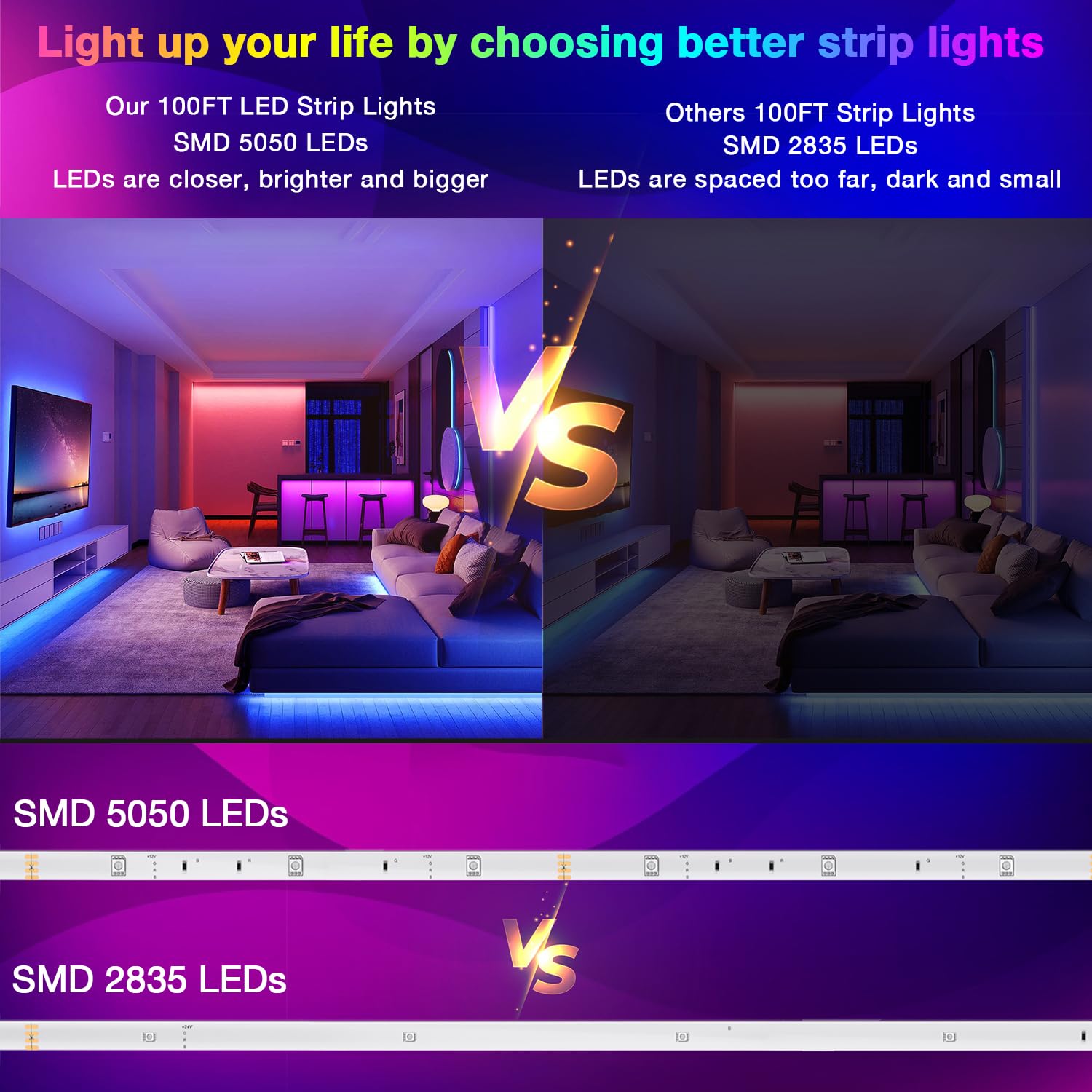 DAYBETTER Led Strip Lights 100ft (2 Rolls of 50ft) Smart Light Strips with App Control Remote, 5050 RGB Led Lights for Bedroom, Music Sync Color Changing Lights for Room Party