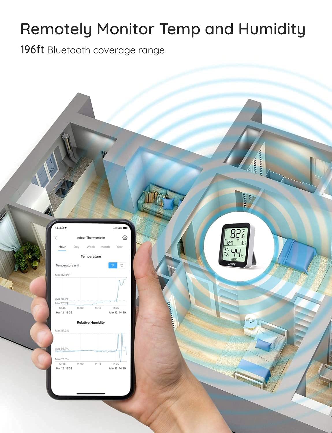 Govee Hygrometer Thermometer H5075, Bluetooth Indoor Room Temperature Monitor Greenhouse Thermometer with Remote App Control, Notification Alerts, 2 Years Data Storage Export