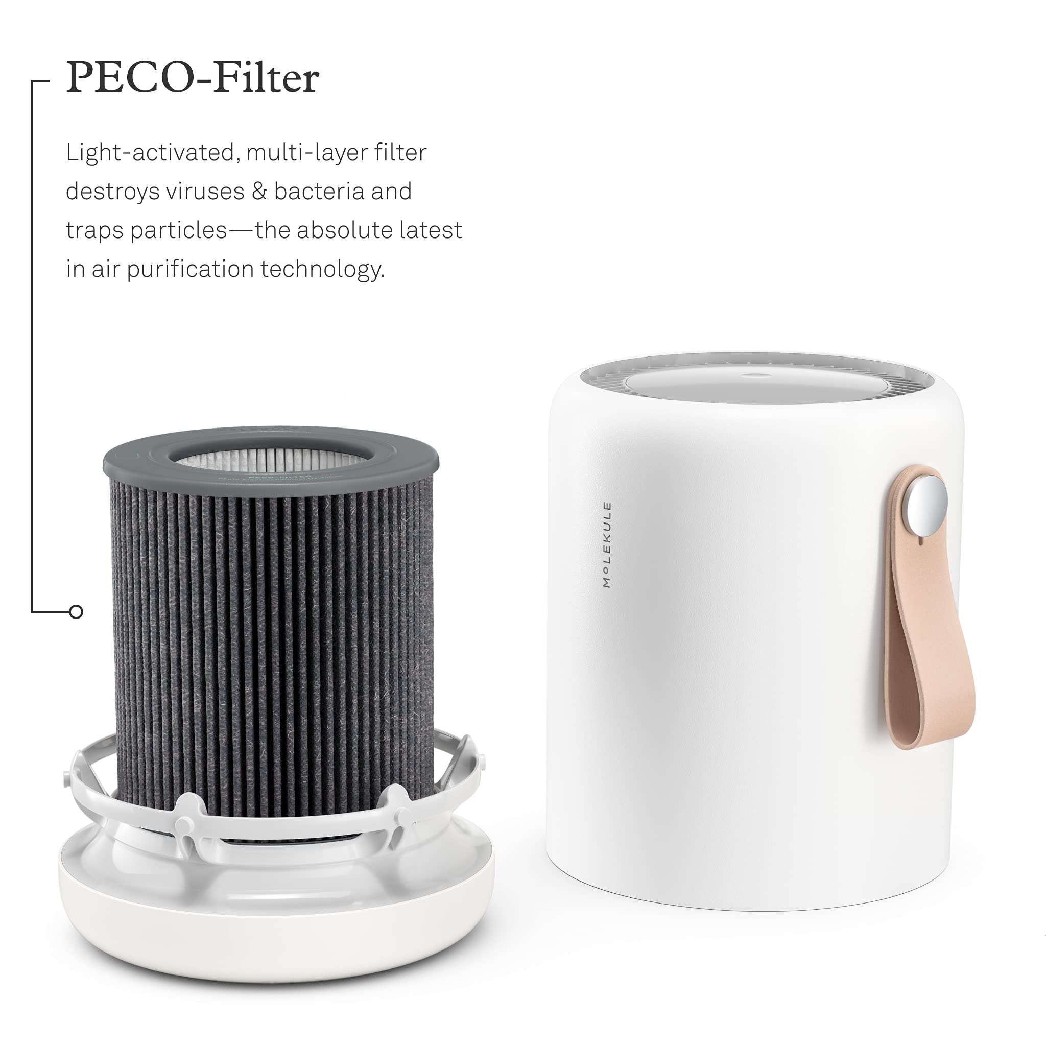 Molekule Air Mini & Air Mini+ β PECO-Filter,