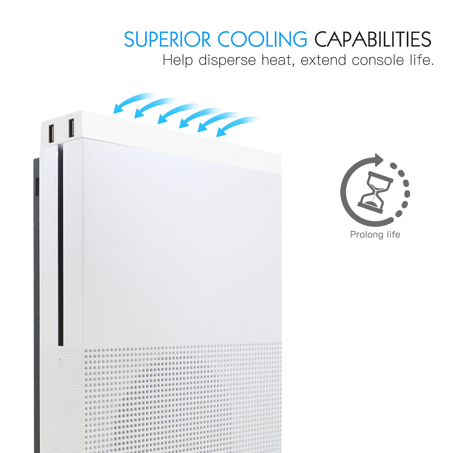 MoKo Xbox One S Cooling Fan, Built-in 3 High Speed Fans, 2-Port USB Charing & Data Syncing, L/H Fan Speed Switch for Xbox One S Gaming Console, White