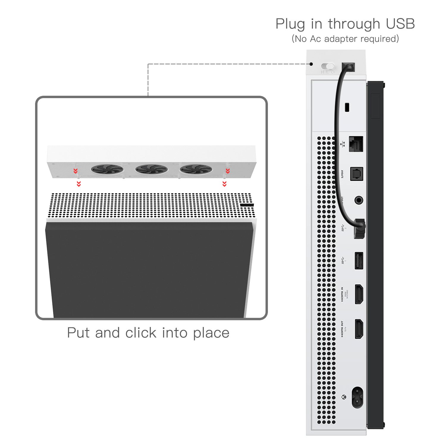 MoKo Xbox One S Cooling Fan, Built-in 3 High Speed Fans, 2-Port USB Charing & Data Syncing, L/H Fan Speed Switch for Xbox One S Gaming Console, White