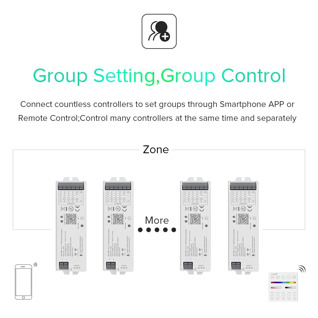 BTF-LIGHTING 5in1 WB5 2.4GHz WiFi LED Controller Compatible with Alexa Google Home Smart Life Tuya Smart APP Control for Monochrome CCT RGB RGBW RGBCCT LED Strip Match with B1 B2 B3 B4 etc Remote