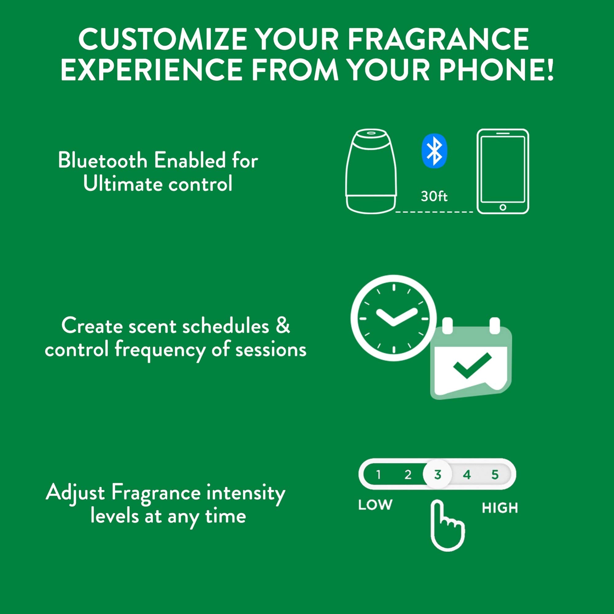 Air Wick Essential Mist Bluetooth Starter Kit, Essential Oil Diffuser (Diffuser + 2 Refills), Air Freshener, Lavender & Almond Blossom and Mandarin & Sweet Orange scents