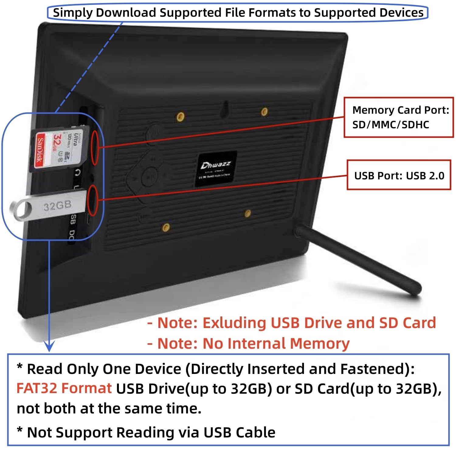 Dhwazz 10.1 Inch USB Digital Picture Frame, Non-WiFi SD Card Smart Photo Frames IPS Screen HD Display with Remote Control, Support Video and Music, Slideshow, Wall Mountable, Easy to use for Seniors