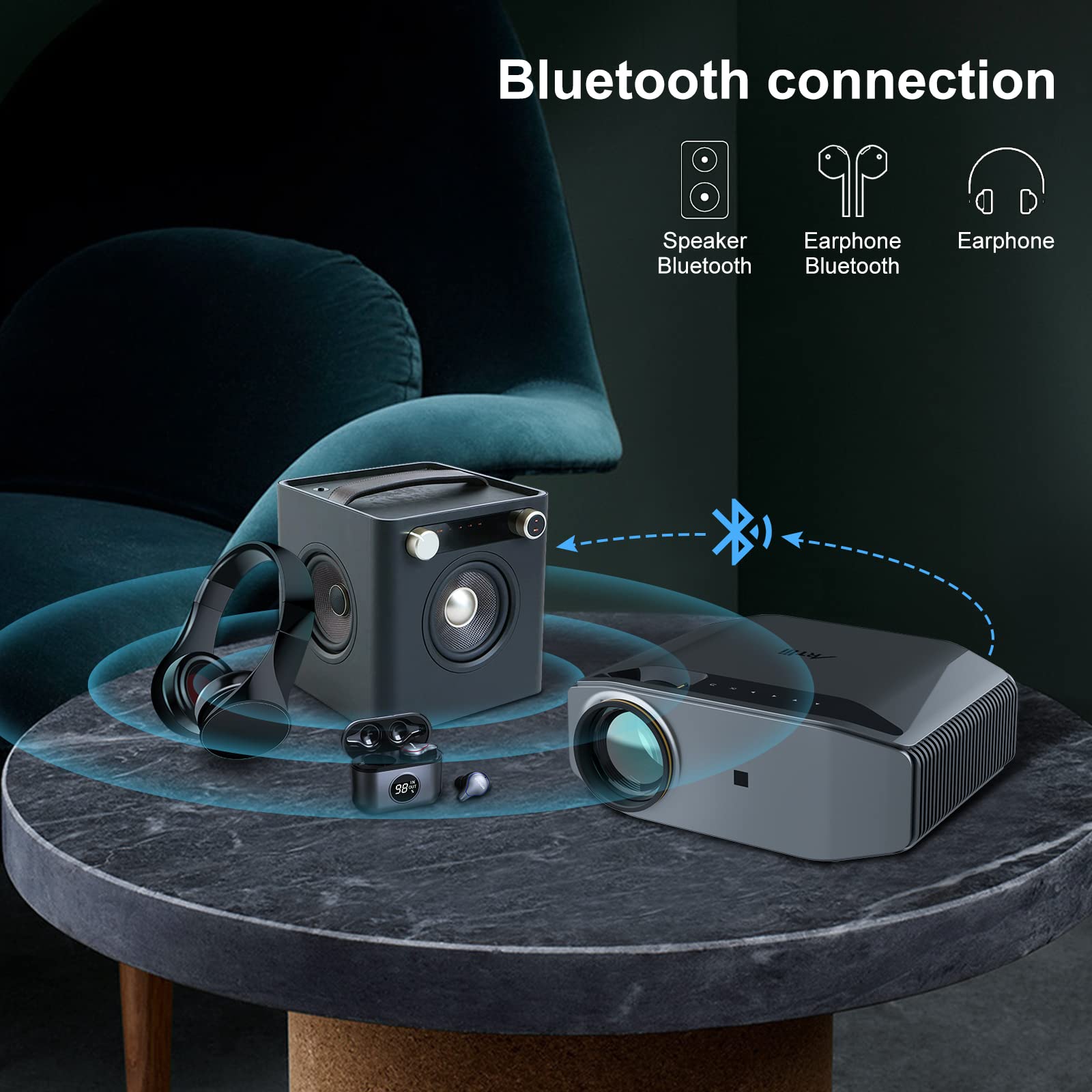 5G WiFi Bluetooth Projector, Artlii Energon2 Outdoor Projector 4K Supported, FHD Native 1080P, Dolby Audio, Wireless & Wired Mirroring,Home Theater Movie Projector Compatible W/ TV Stick, iOS, Android
