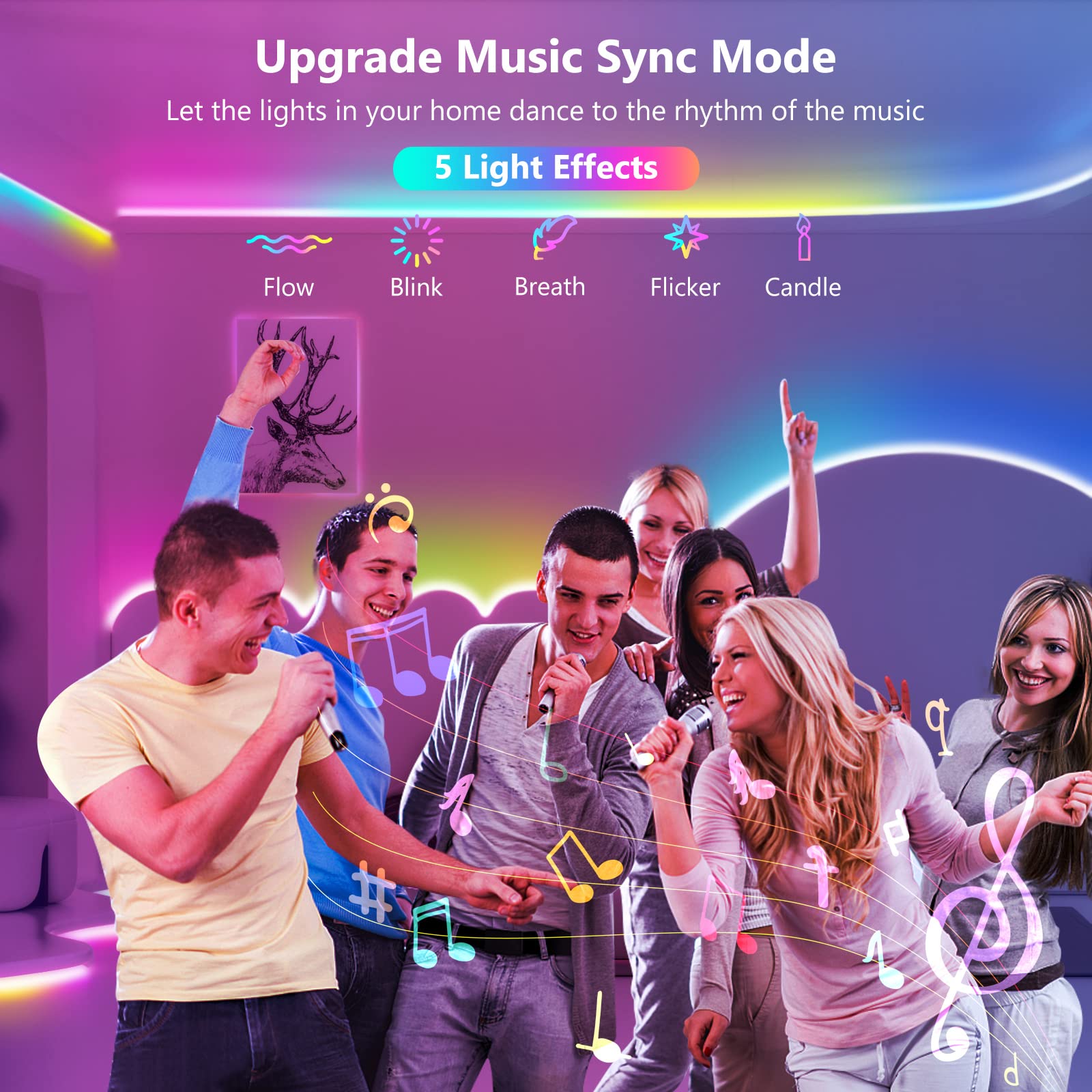 VOCOlinc RGB+IC LED Strip Lights, 16.4ft Smart LED Strip Work with Apple HomeKit, Alexa, Google, High Brightness, Segmented DIY, Music Sync, PU Coating, WiFi LED Lights for Bedroom,TV Christmas Decor