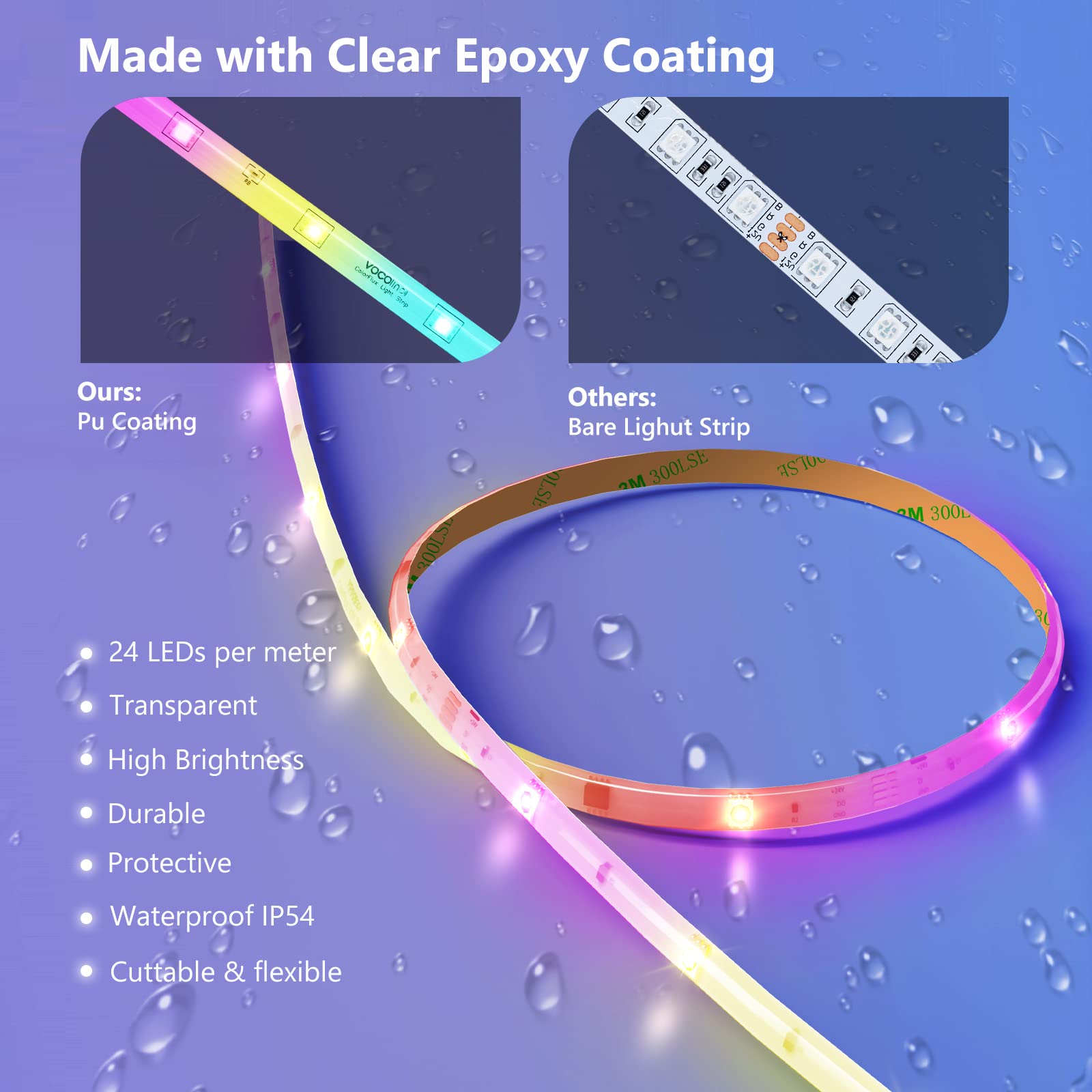 VOCOlinc RGB+IC LED Strip Lights, 16.4ft Smart LED Strip Work with Apple HomeKit, Alexa, Google, High Brightness, Segmented DIY, Music Sync, PU Coating, WiFi LED Lights for Bedroom,TV Christmas Decor