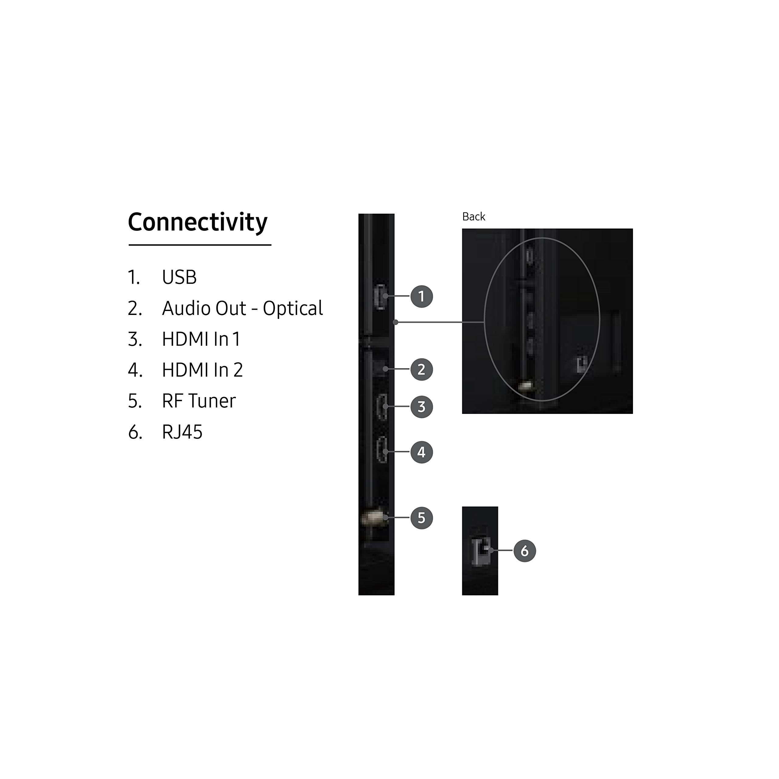 Samsung 55-Inch BE55T-H Pro TV | Commercial | Easy Digital Signage Software | 4K | HDMI | USB |Tuner | Speakers | 250 nits
