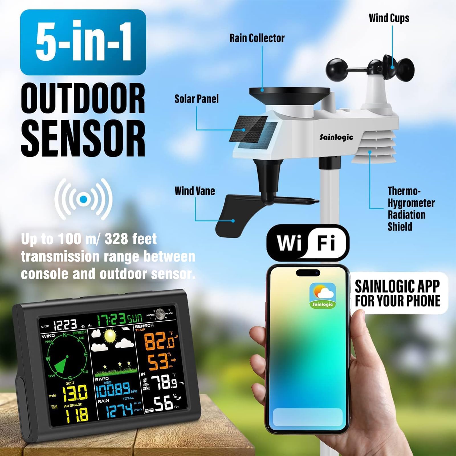 Sainlogic Professional WiFi Weather Station with Outdoor Sensor, Internet Wireless Weather Station with Rain Gauge, Weather Forecast, Wind Gauge, Wunderground