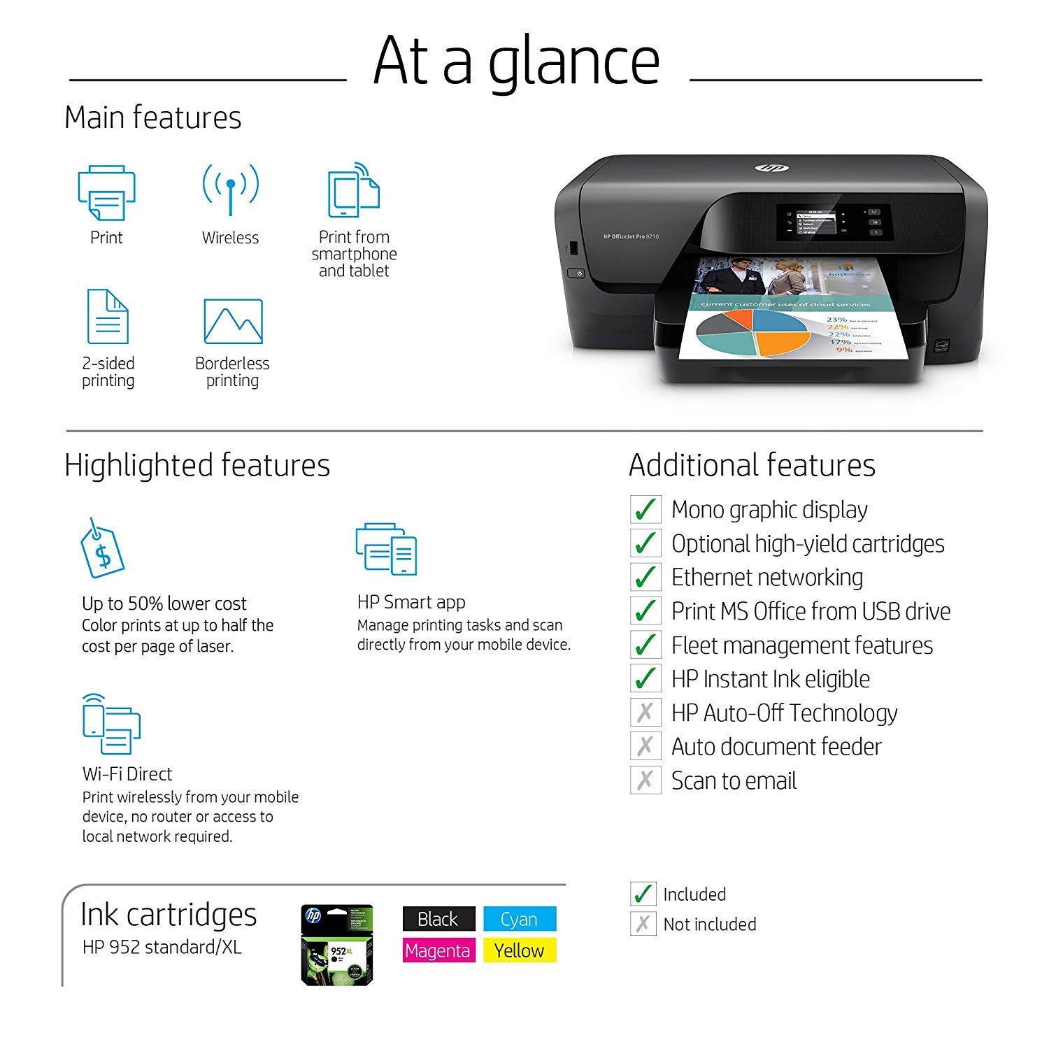 HP OfficeJet Pro 8210 Wireless Color Printer with Mobile Printing, Amazon Dash replenishment ready (D9L64A) (Renewed)