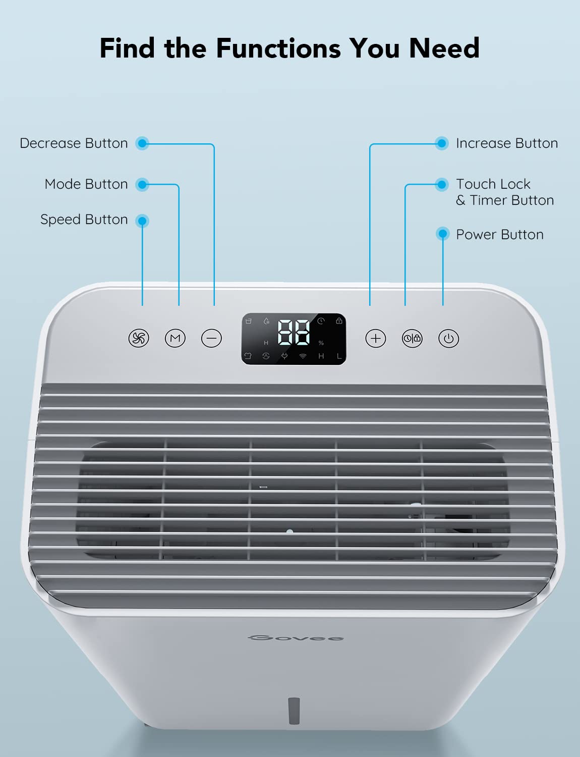 Govee Smart WiFi Dehumidifier for Basement, 50 Pint Dehumidifiers for Home Bedroom, Energy Star Dehumidifier with Drain Hose, Works with Alexa, Intelligent Humidity Control, 24H Timer