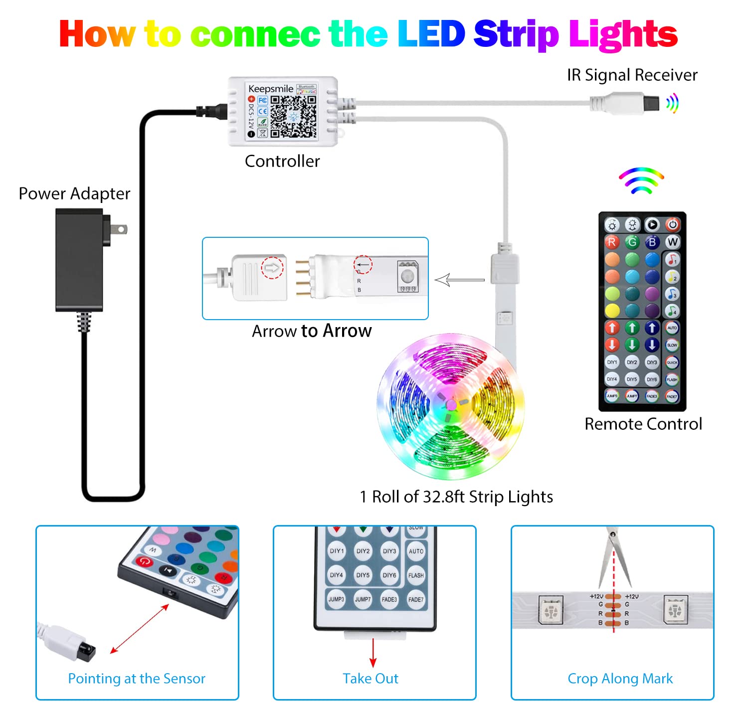 Tenmiro Led Strip Lights 100ft (2 Rolls of 50ft) Smart Light Strips with App Control RGB Led Lights for Bedroom,Music Sync Color Changing Lights for Room Party