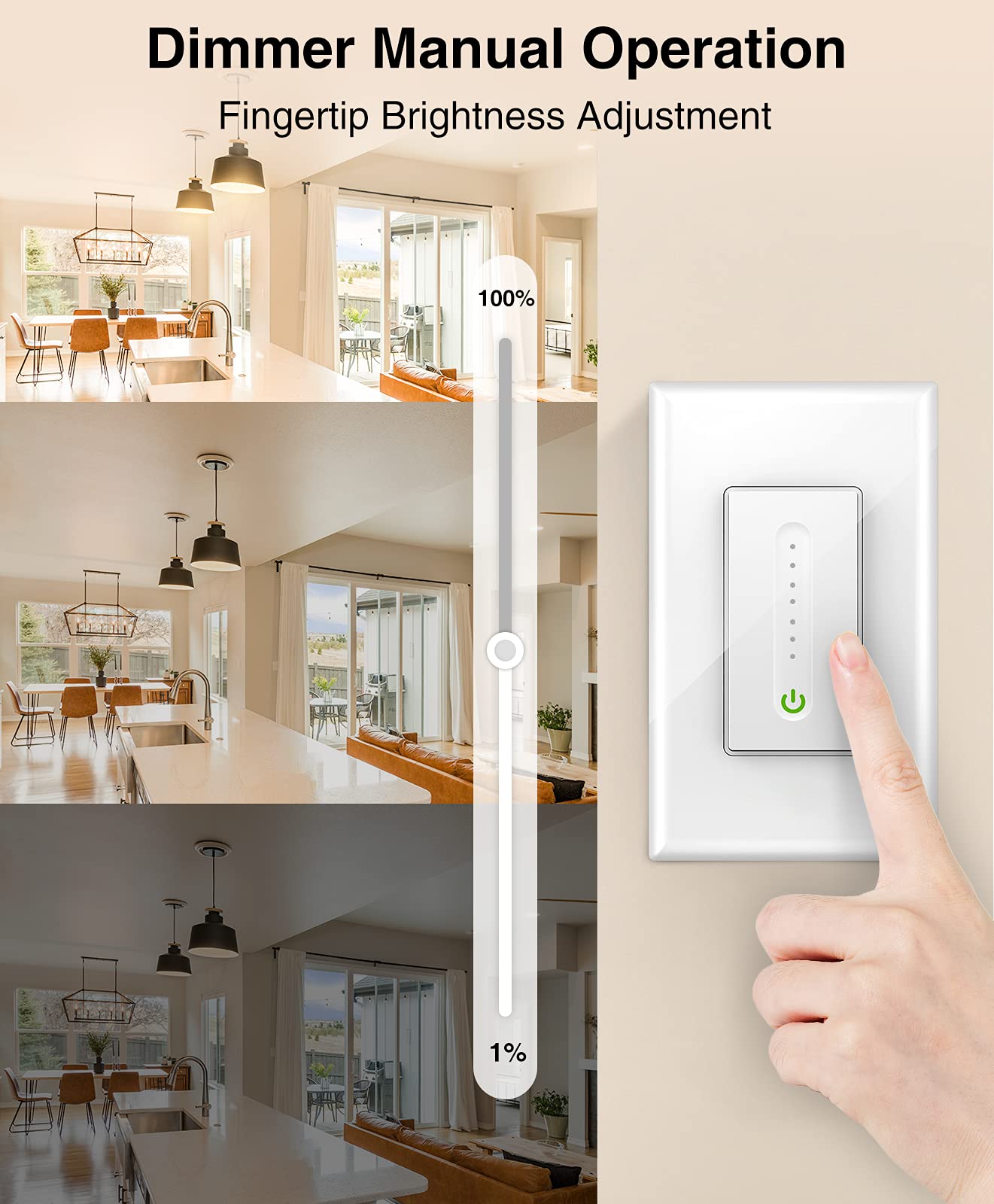 GHome Smart Smart Dimmer Switch Work with Alexa Google Home, Neutral Wire Required 2.4GHz Wi-Fi Switch for Dimming LED CFL INC Light Bulbs, Single Pole, UL Certified, No Hub Required, 4Pack