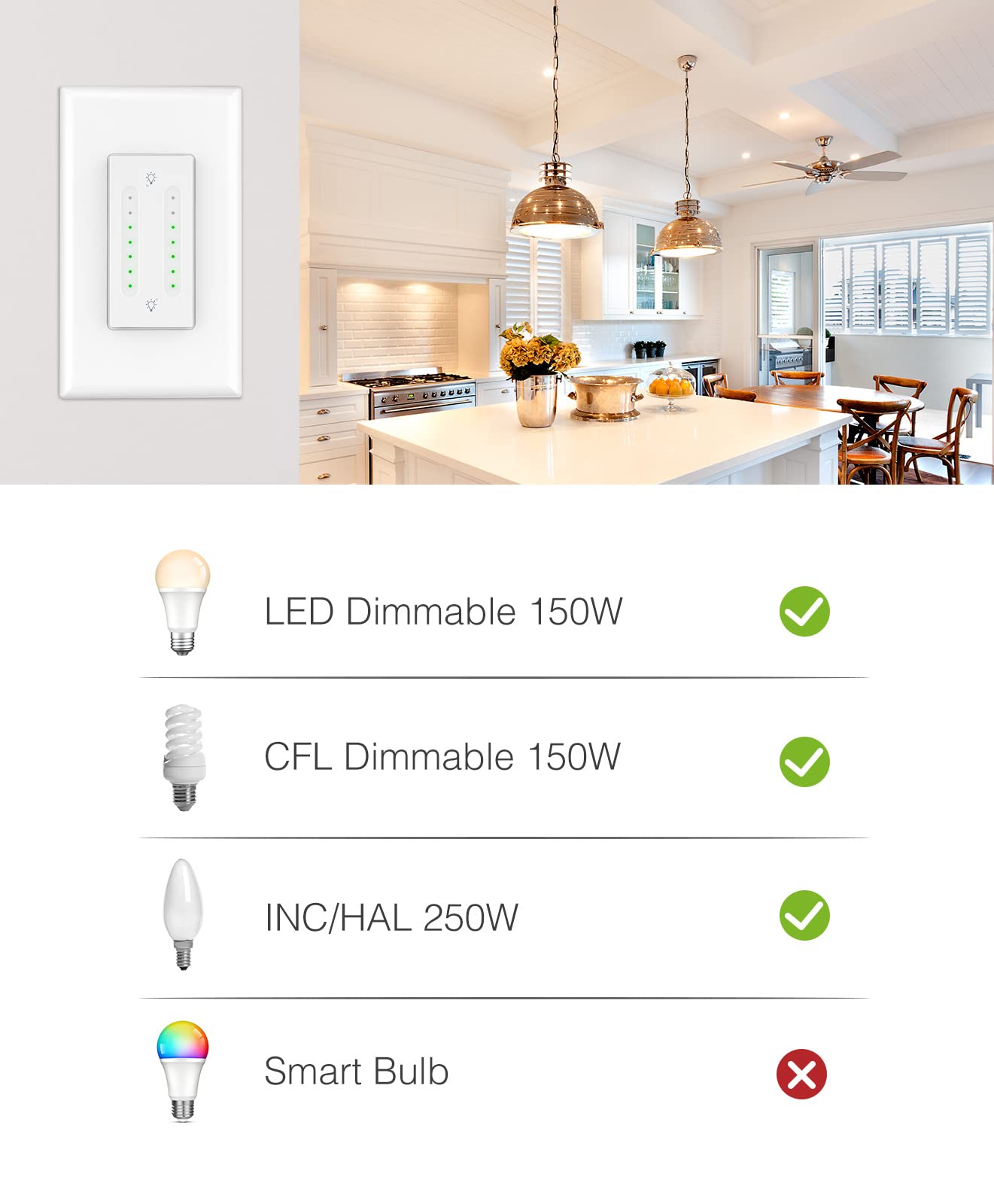GHome Smart Dual Dimmer Switch Compatible with Alexa Google Home, 2.4GHz Wi-Fi Switch for Dimmable LED CFL INC Light Bulbs, Space Saving, Neutral Wire Required,1 Pack