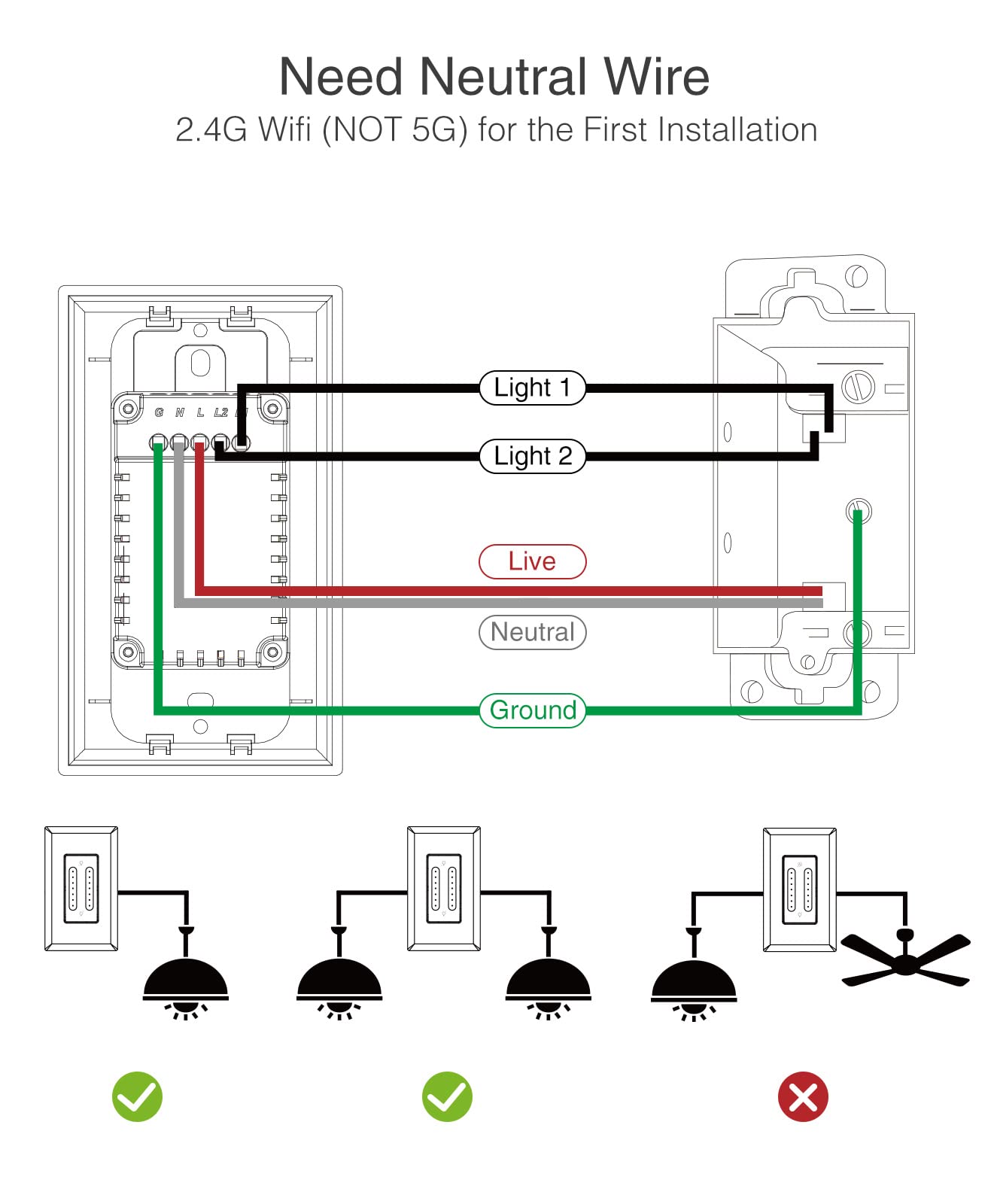 GHome Smart Dual Dimmer Switch Compatible with Alexa Google Home, 2.4GHz Wi-Fi Switch for Dimmable LED CFL INC Light Bulbs, Space Saving, Neutral Wire Required,1 Pack