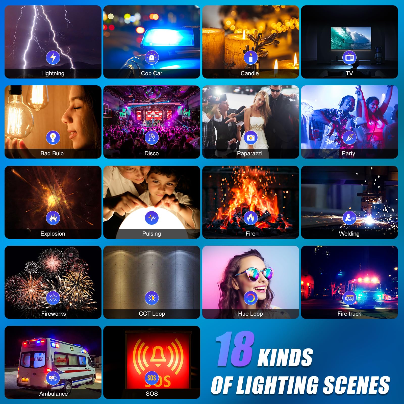 GVM RGB LED Video Lighting Kit, 800D Studio Video Lights with APP Control, Video Lighting Kit for YouTube Photography Lighting, 3 Packs Led Light Panel, 3200K-5600K, 8 Kinds of The Scene Lights