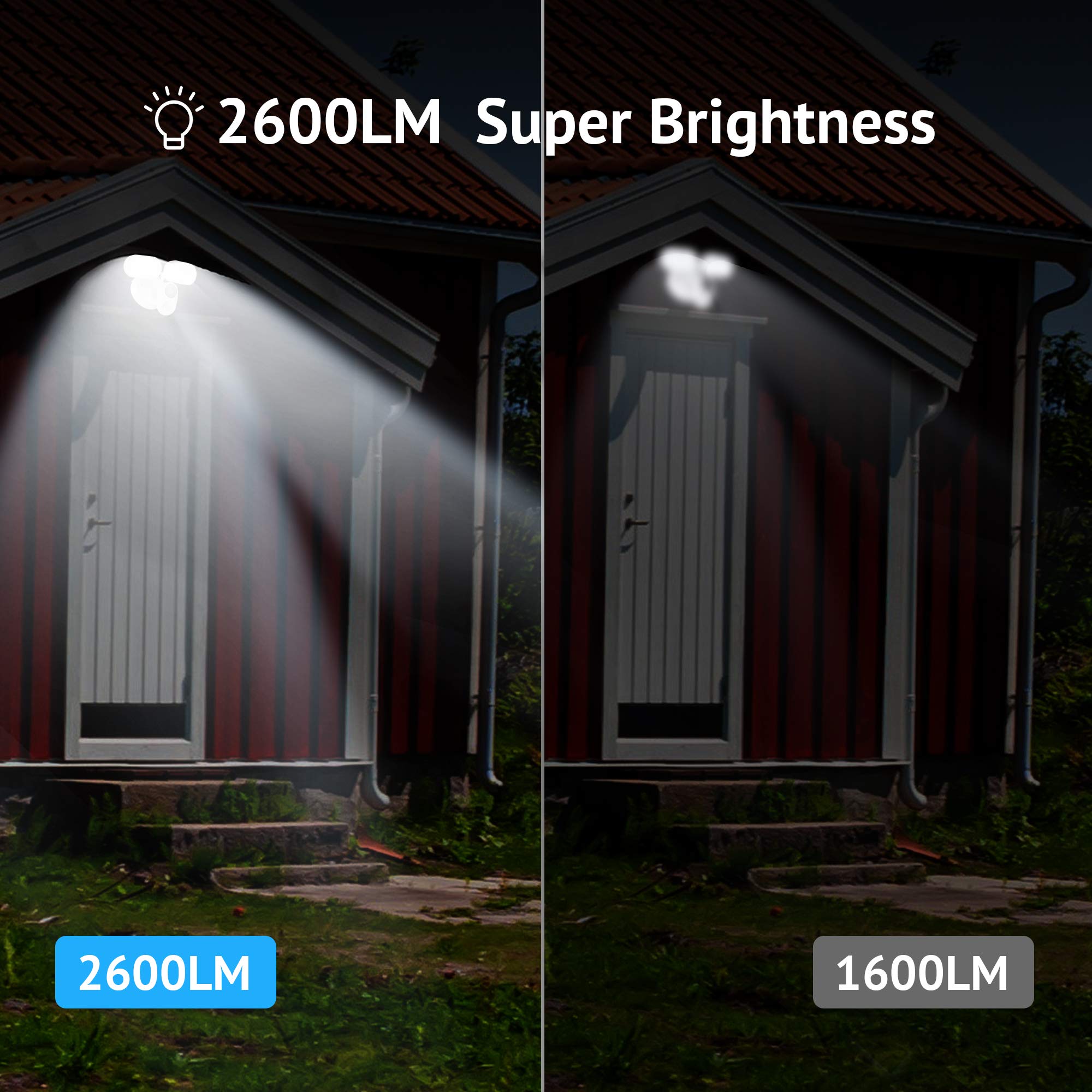 LaView Floodlight Camera with 2600 Lumen LEDs,Security Camera Outdoor 1080P,WiFi Security Cameras Waterproof, Motion Detection, Night Vision, Two-Way Audio and Siren, USA Cloud Service