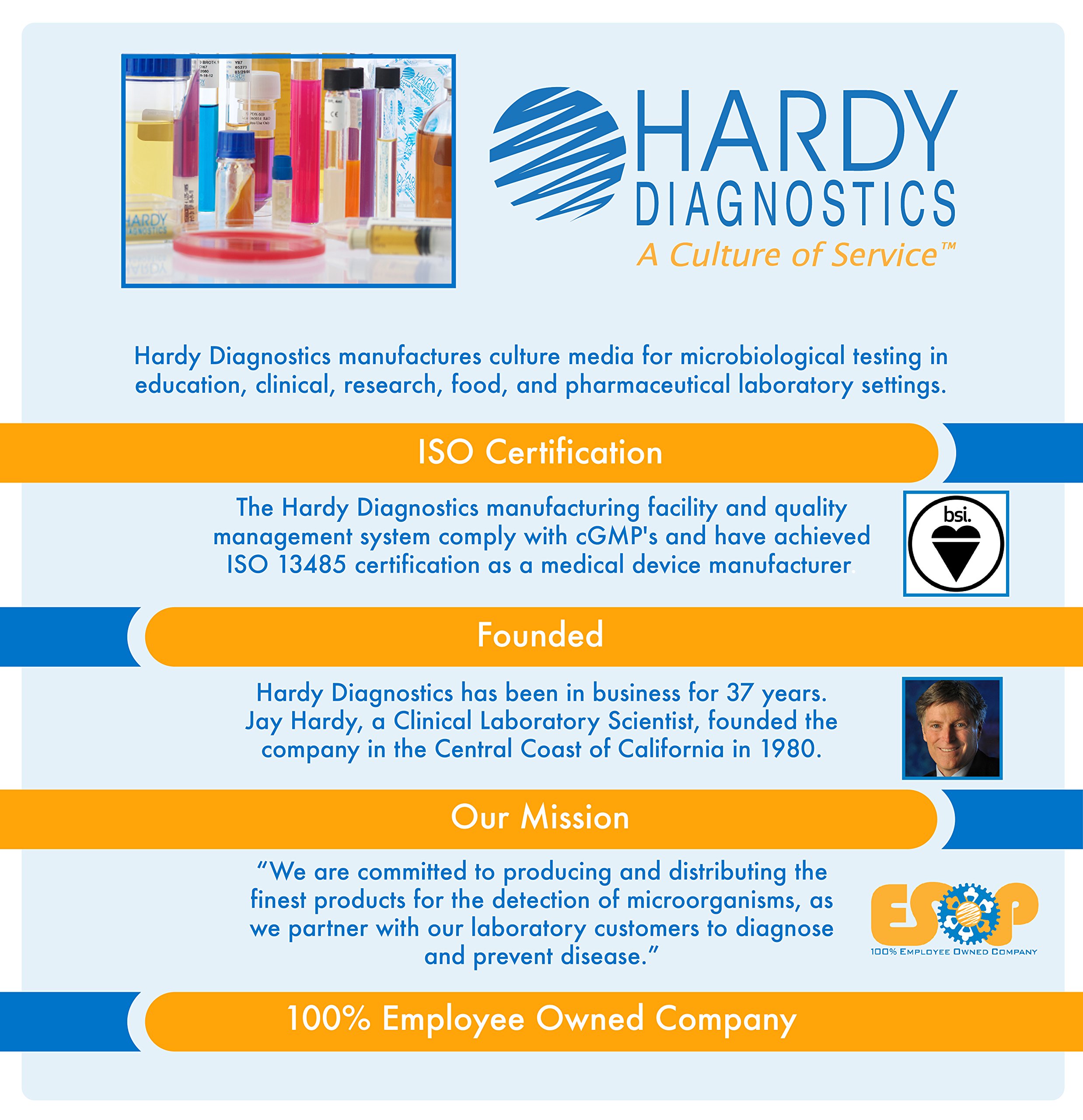 Chocolate Agar, (GC Agar Base with 1 Percent Bovine Hemoglobin and Koenzyme Supplements), for Fastidious Bacteria, 15x100mm Plate, Order by The Package of 10 Plates, by Hardy Diagnostics