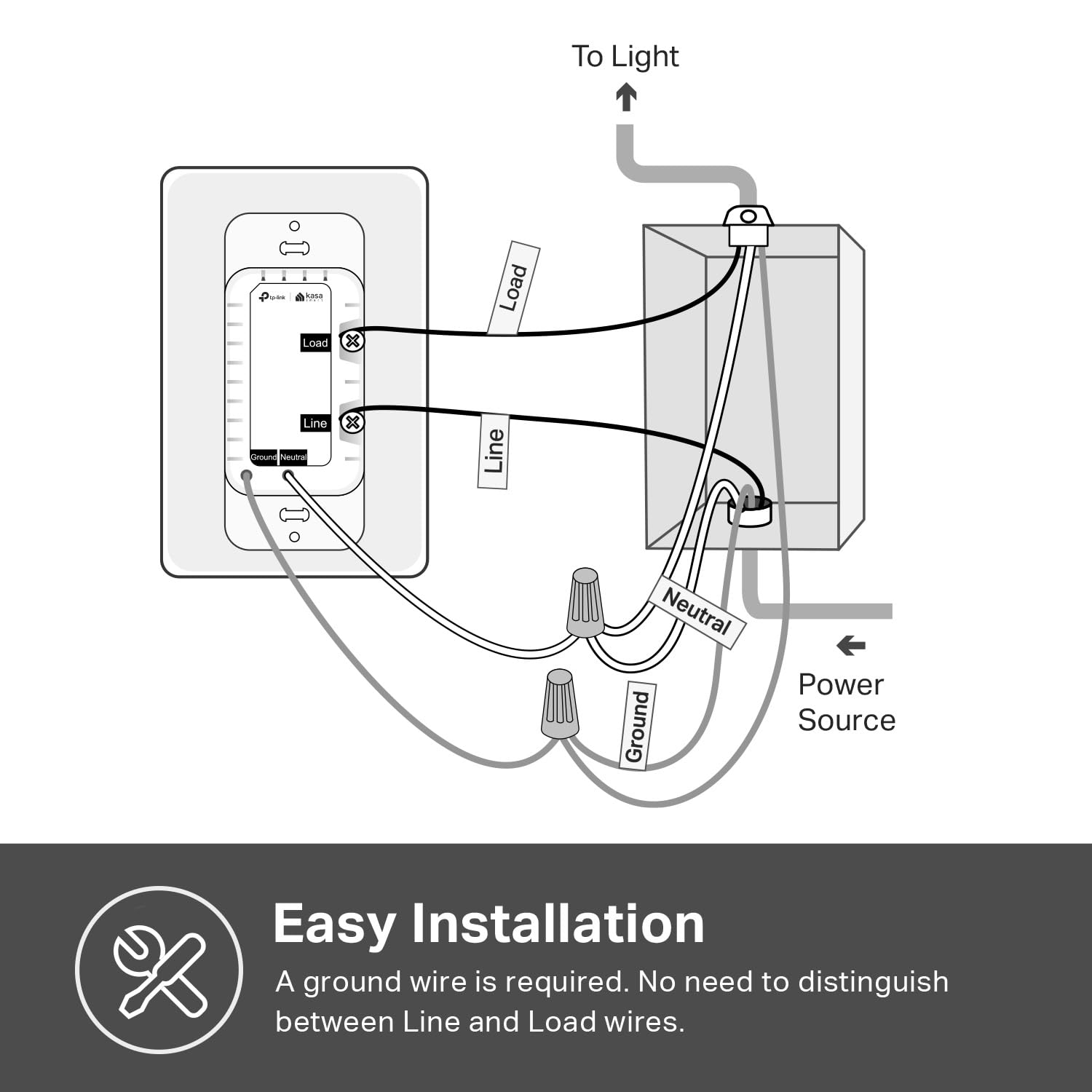 Kasa Smart Dimmer Switch HS220, Single Pole, Needs Neutral Wire, 2.4GHz Wi-Fi Light Switch Works with Alexa and Google Home, UL Certified, No Hub Required