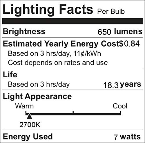Govee Smart LED Bulbs, Bluetooth Light Bulbs, RGBWW Color Changing Light Bulbs with App Control, A19, E26, Music Sync and 8 Scene Mode for Living Room Bedroom Party, 1 Pack (Not Support WiFi/Alexa)