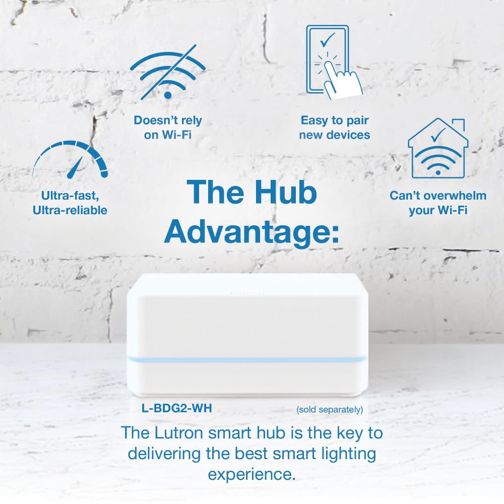 Lutron Caséta Wireless Single-Pole/3-Way Smart Lighting Lamp Dimmer and Remote Kit | P-PKG1P-WH | White
