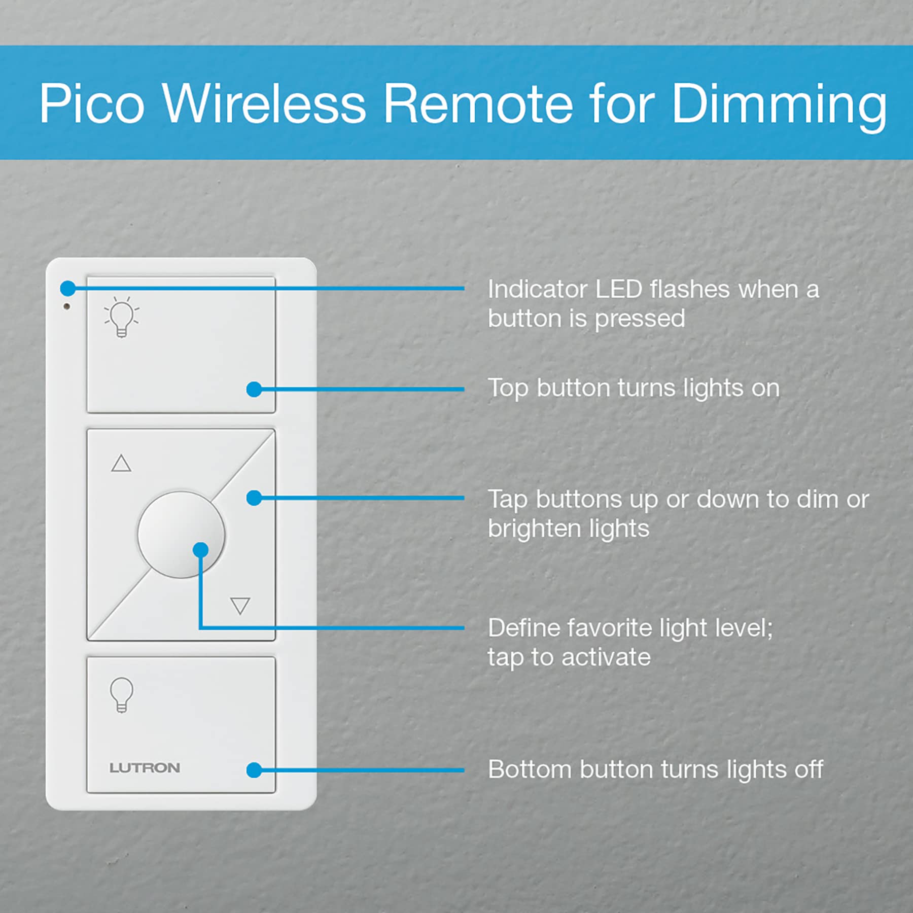 Lutron Caséta Wireless Single-Pole/3-Way Smart Lighting Lamp Dimmer and Remote Kit | P-PKG1P-WH | White