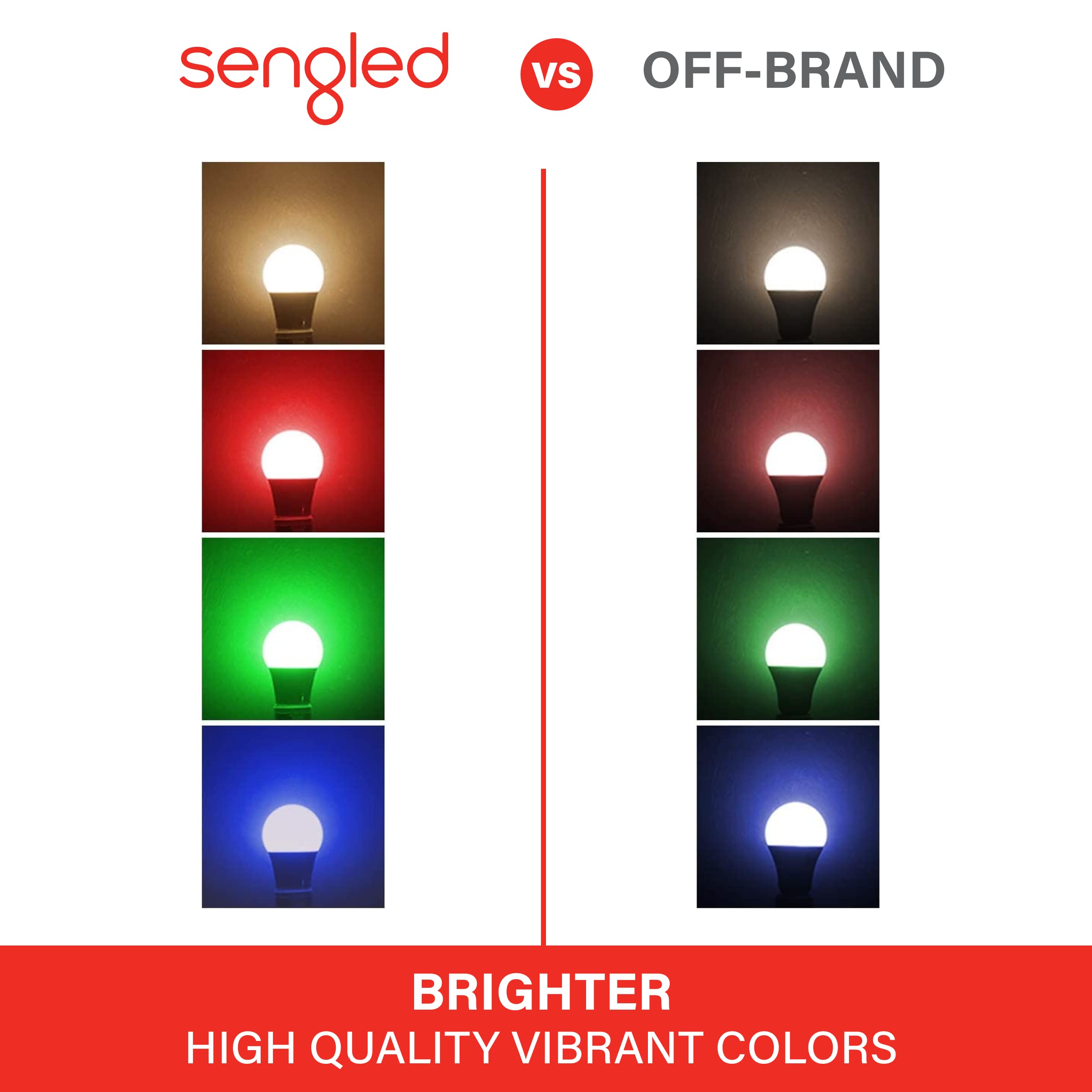 Sengled Smart Light Bulbs, Color Changing Alexa Light Bulb Bluetooth Mesh, Smart Bulbs That Work with Alexa Only, Dimmable LED Bulb A19 E26 Multicolor, High CRI, High Brightness, 8.7W 800LM, 1Pack