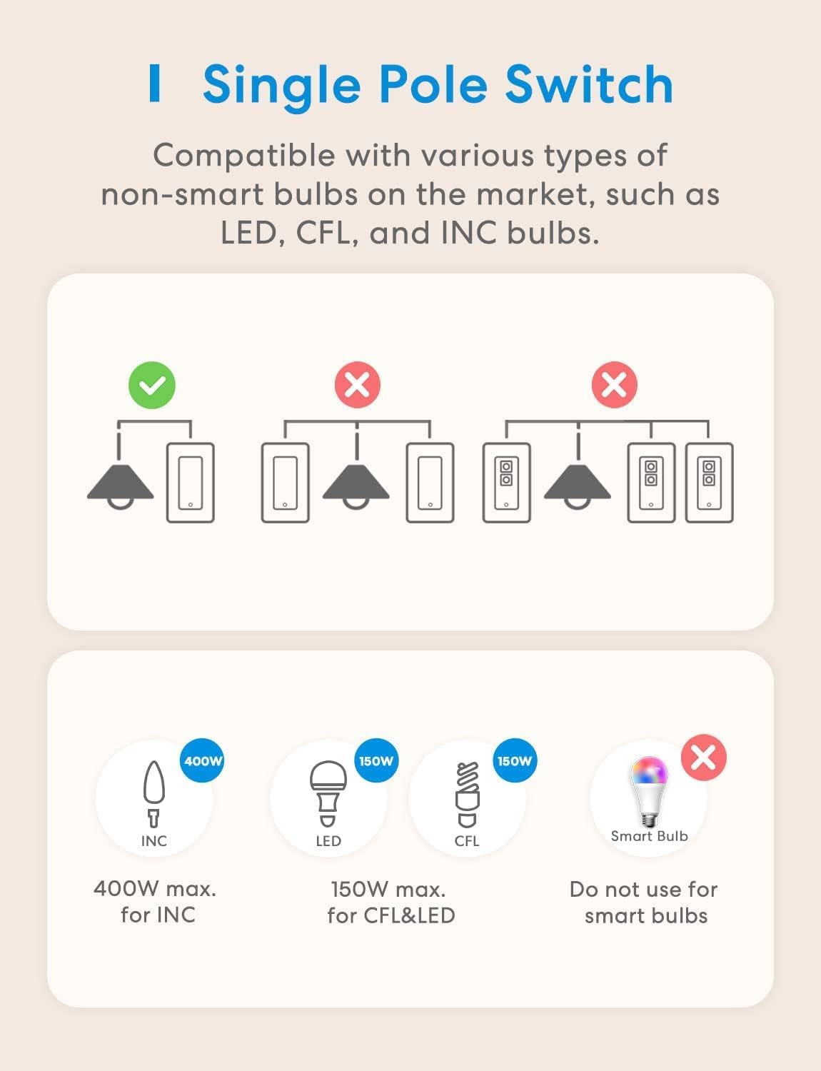 Meross Smart Light Switch Supports Apple HomeKit, Siri, Alexa, Google Assistant & SmartThings, 2.4GHz Wi-Fi Light Switch, Neutral Wire Required, Single Pole, Remote Control Schedule, 2 Pack