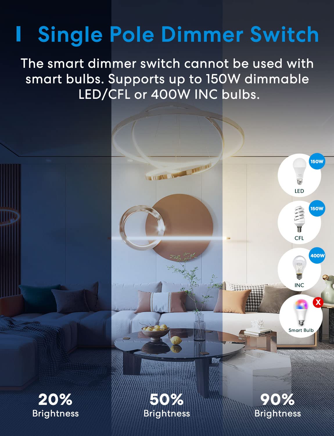 Meross Smart Dimmer Switch Single Pole Supports Apple HomeKit, Alexa Google Assistant & SmartThings, 2.4GHz WiFi Light Switch for Dimmable LED, Neutral Wire Required, Remote Control Schedule, 2 Pack