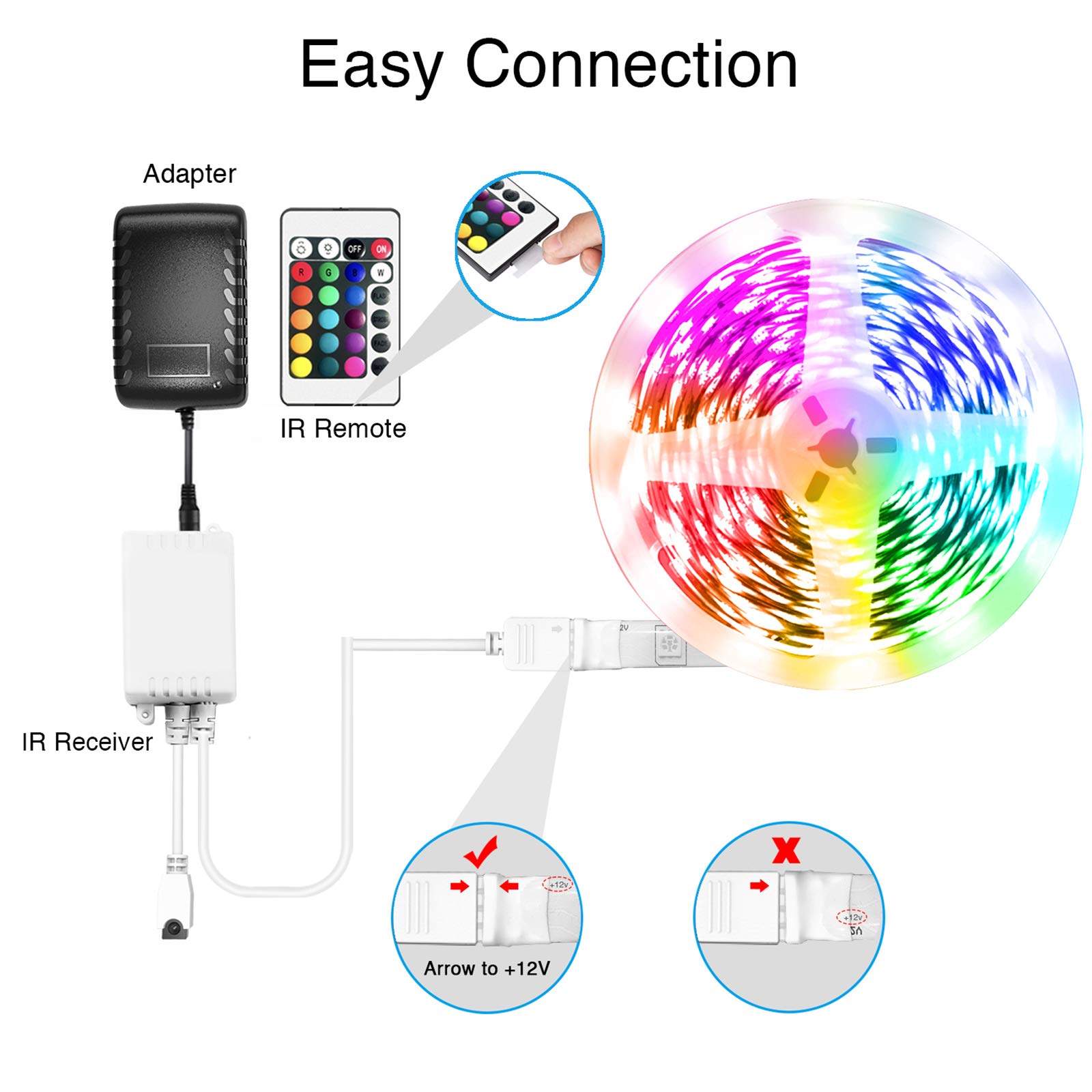 VOLIVO Smart Bluetooth Led Lights 50ft, App Controlled Music Sync Led Light Strips with Remote, 5050 RGB Color Changing Led Lights Strip for Bedroom, Home, TV, Kitchen