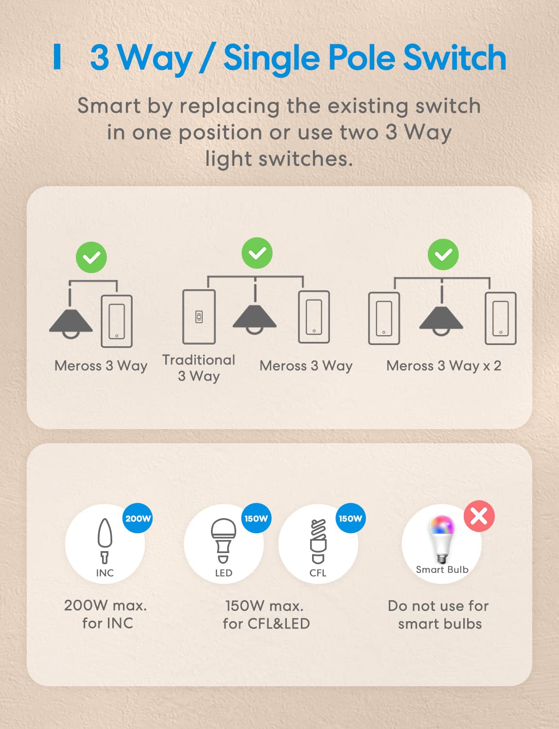 3 Way Smart Switch, Meross Smart Light Switch Supports Apple HomeKit, Siri, Alexa, Google Assistant & SmartThings, 2.4Ghz WiFi Light Switch Neutral Wire Required, Remote Control Timer 2 Pack