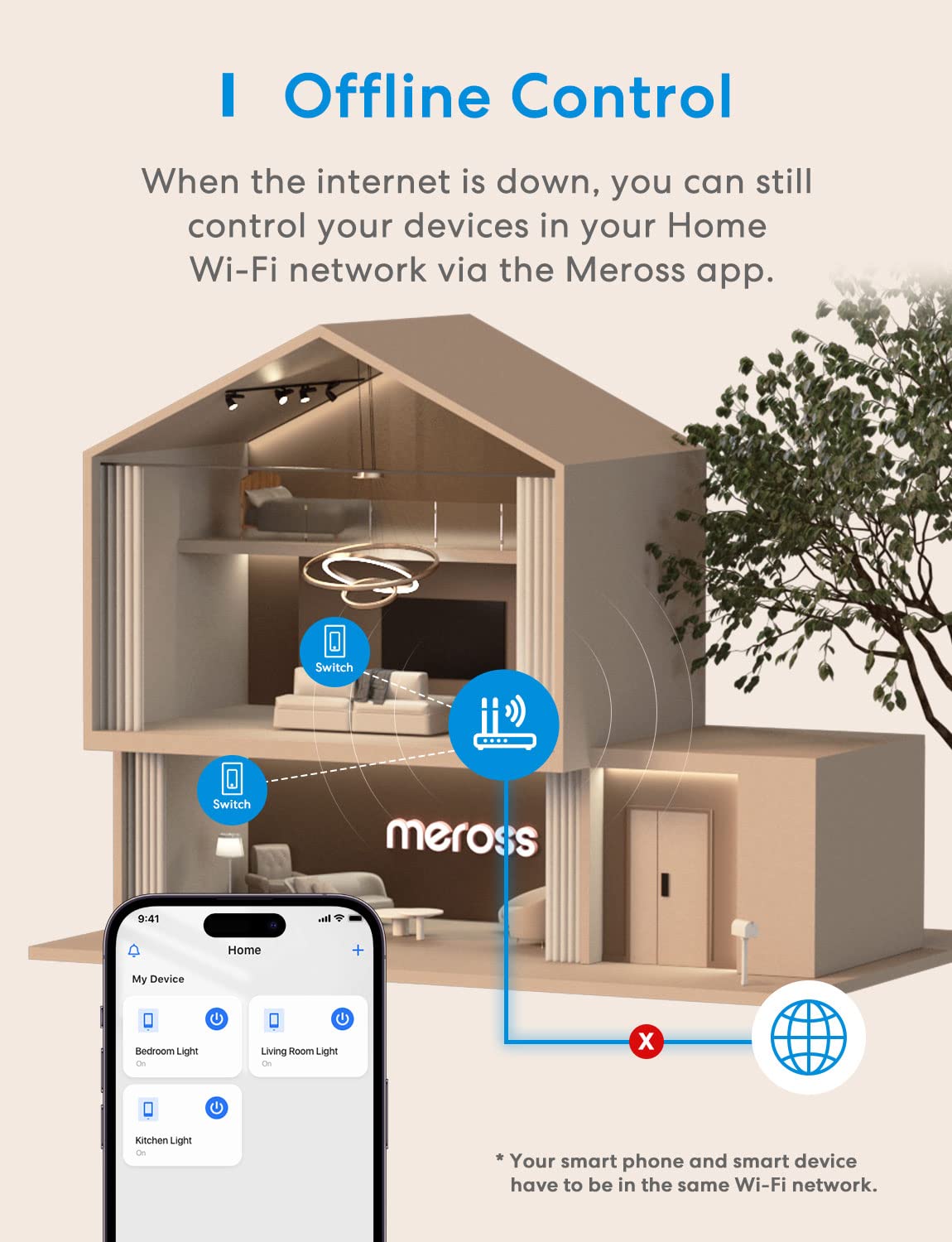 3 Way Smart Switch, Meross Smart Light Switch Supports Apple HomeKit, Siri, Alexa, Google Assistant & SmartThings, 2.4Ghz WiFi Light Switch Neutral Wire Required, Remote Control Timer 2 Pack