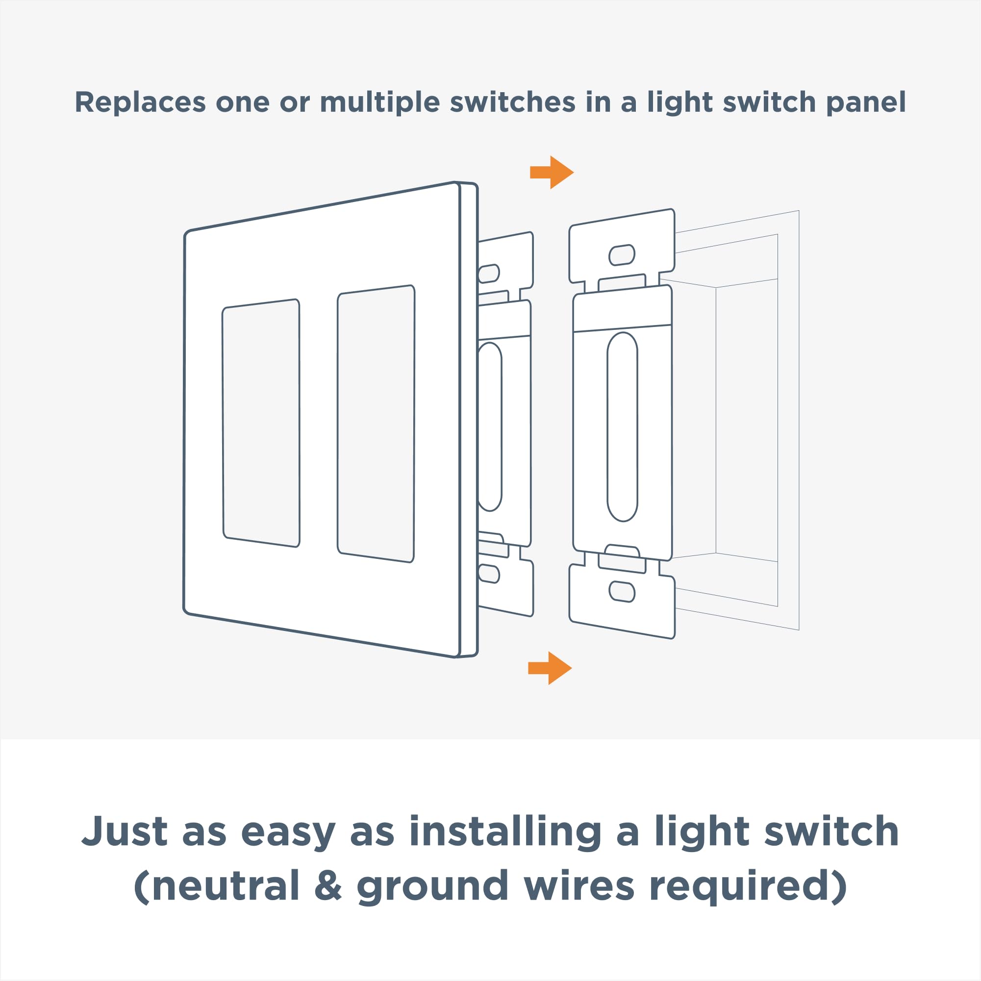 Brilliant Smart Dimmer Switch (White) β Compatible with Alexa, Google Assistant, Apple HomeKit, Hue, LIFX, SmartThings, TP-Link, Wemo and More