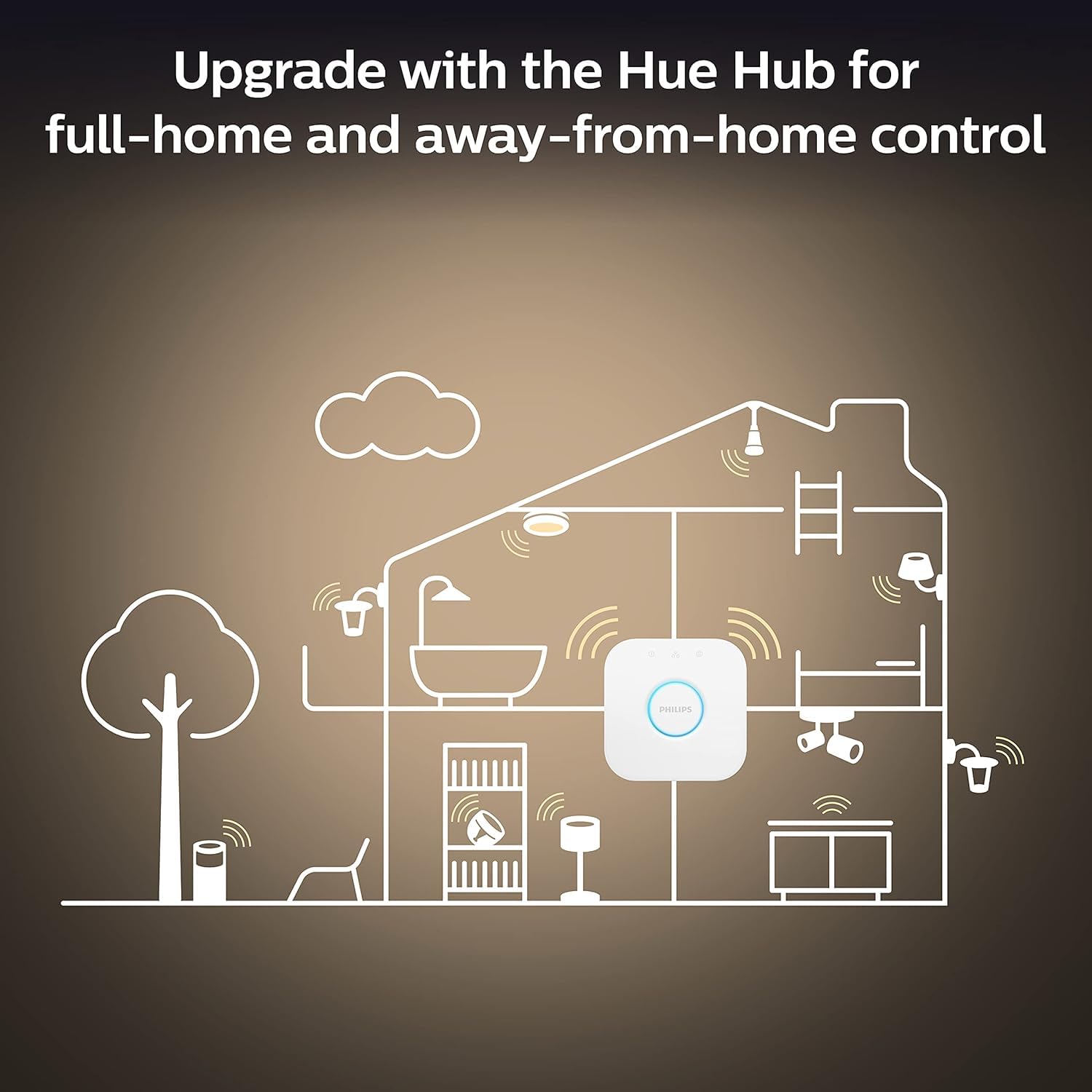 Philips Hue White Smart BR30 Bulbs with Bluetooth, Hue Hub Compatible- 4 Pack, 538173-4